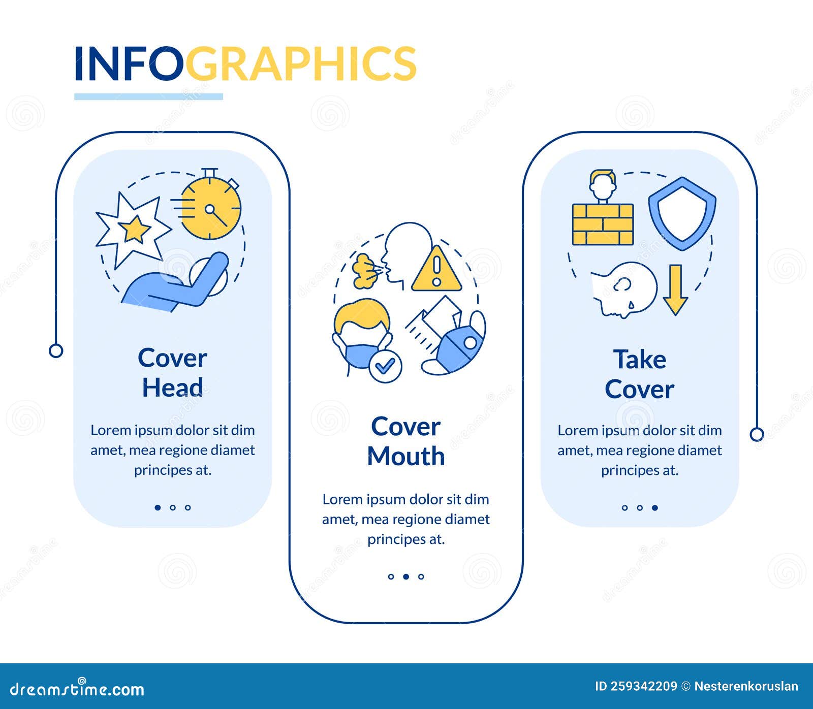 Actions Outside during Nuclear Disease Rectangle Infographic Template ...