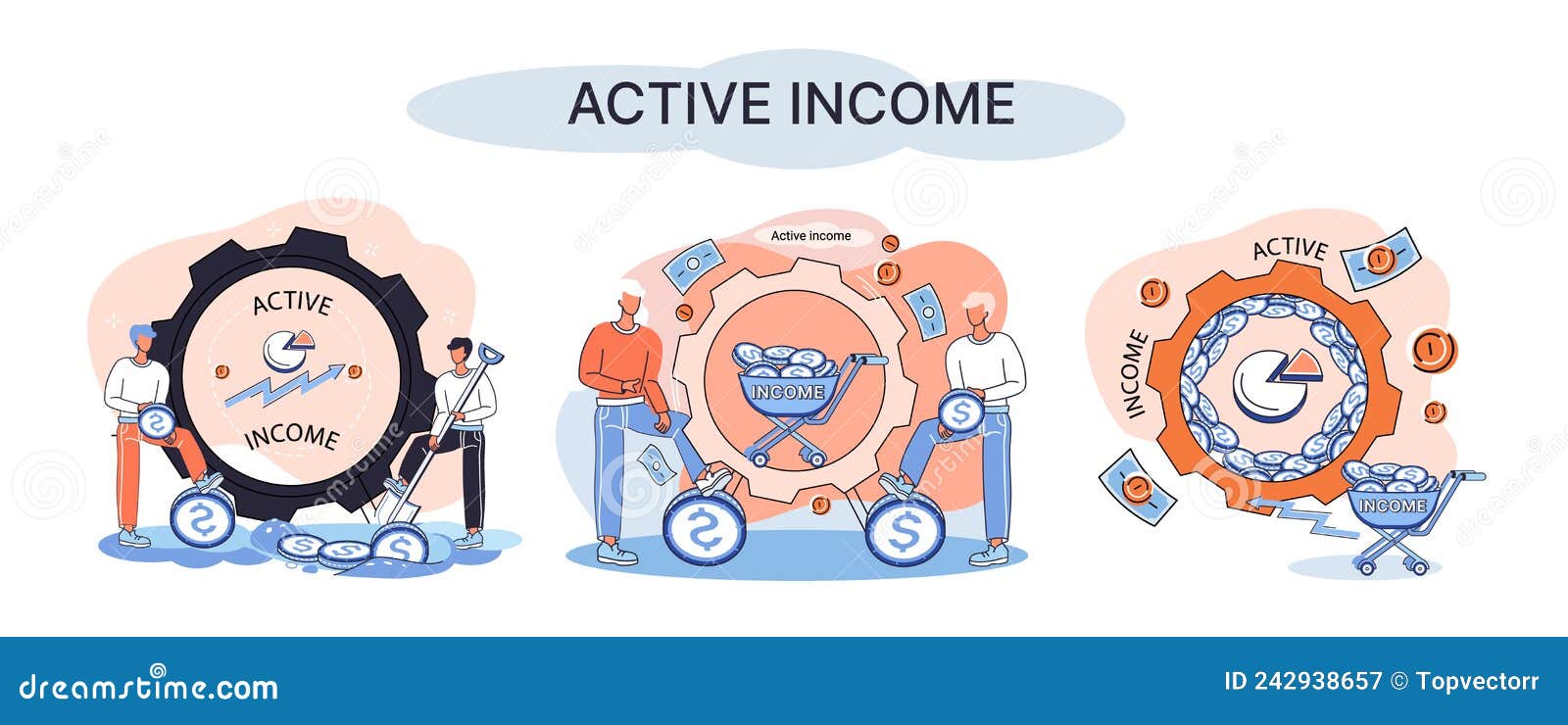 Active Income Obtained in Course of Certain Activity, Using Your ...