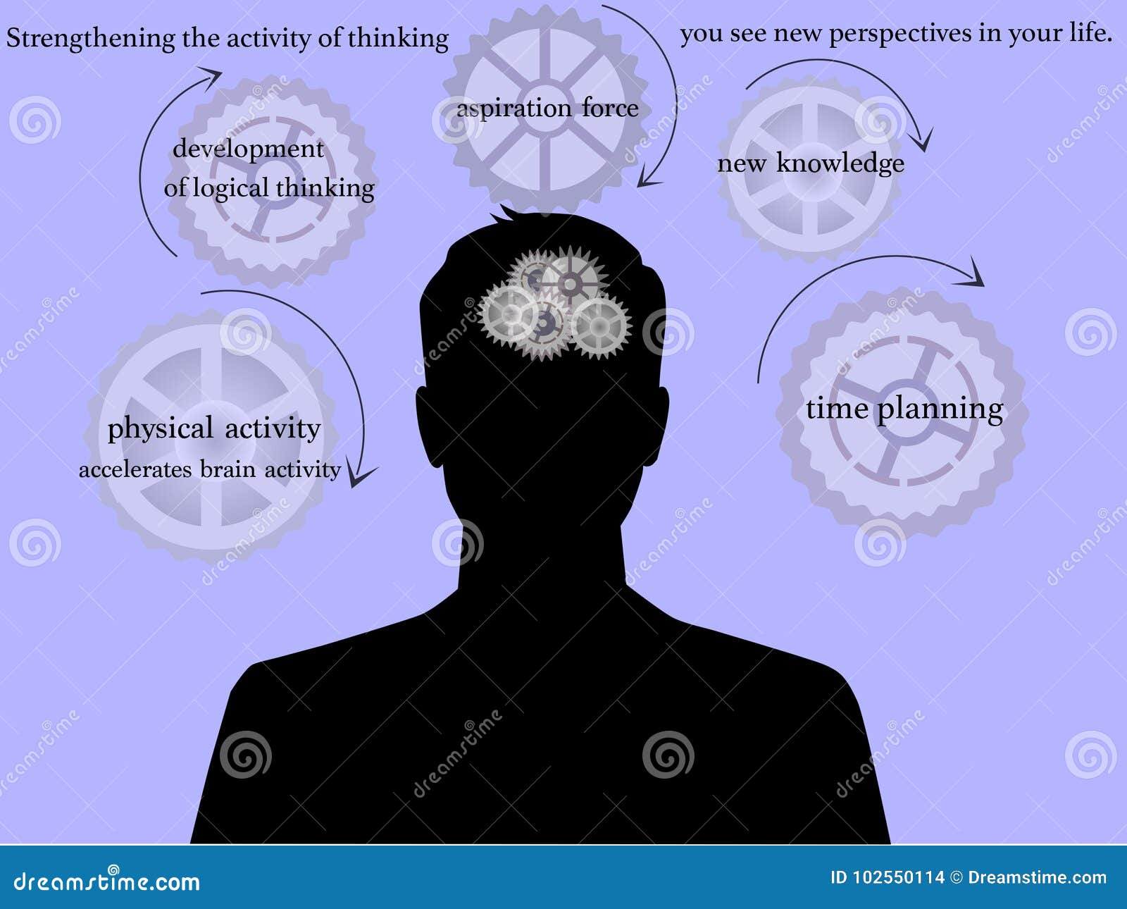 Active Life - Active Thinking Stock Illustration - Illustration of ...
