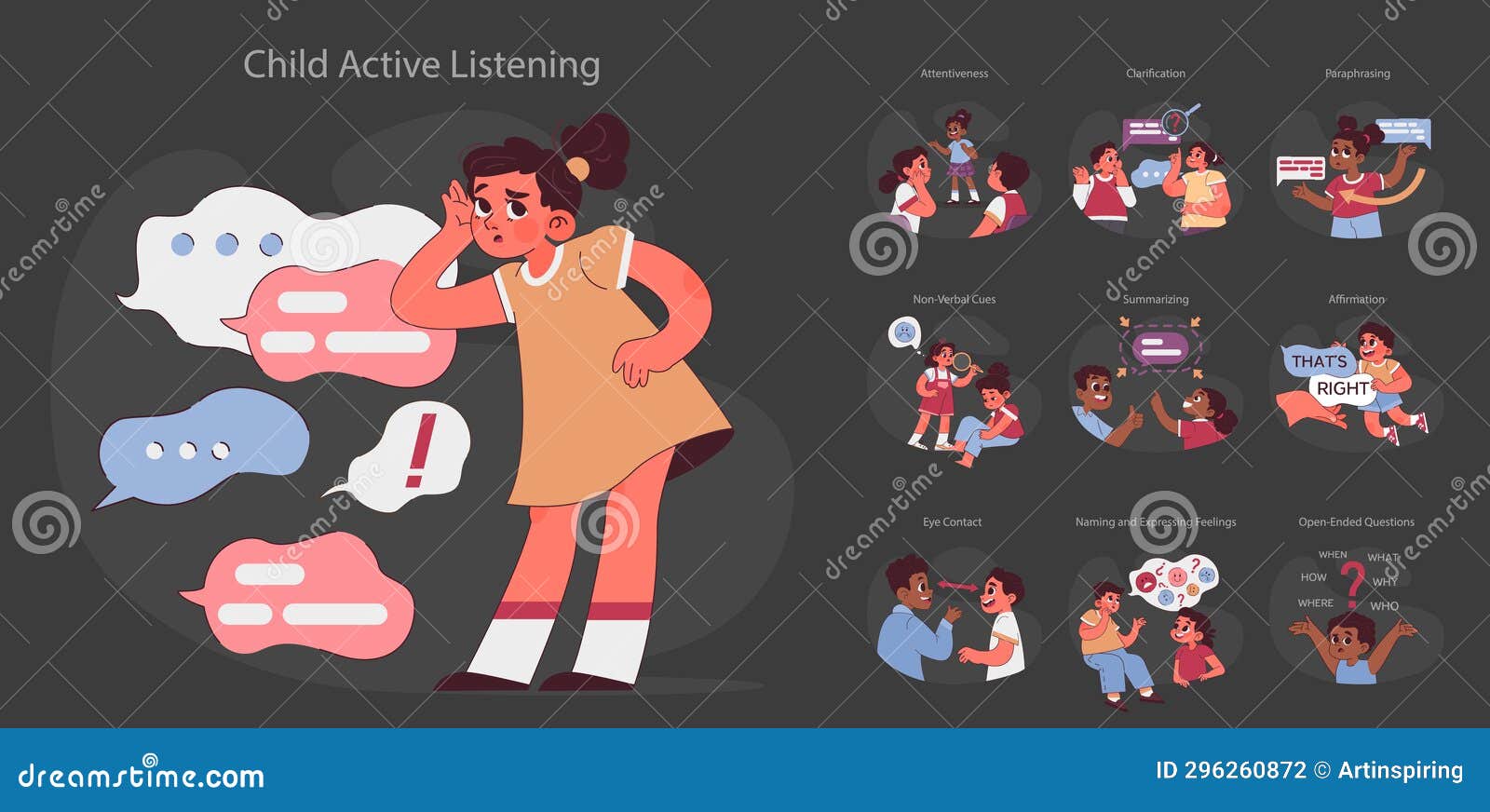 Non-verbal Cues Concept. Girl With Magnifying Glass Observes Distressed ... Non-verbal Cues Concept. Girl With Magnifying Glass Observes Distressed ...