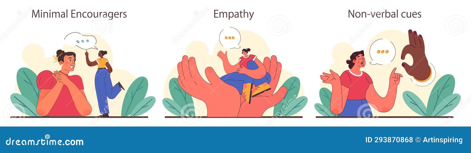 Active Listening Skill Set. Attentive Business Character or Employee ... Active Listening Skill Set. Attentive Business Character or Employee ...