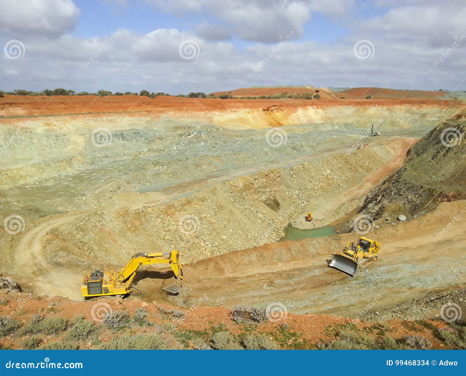 Active Open Pit - Australia Stock Photo - Image of exploration ...