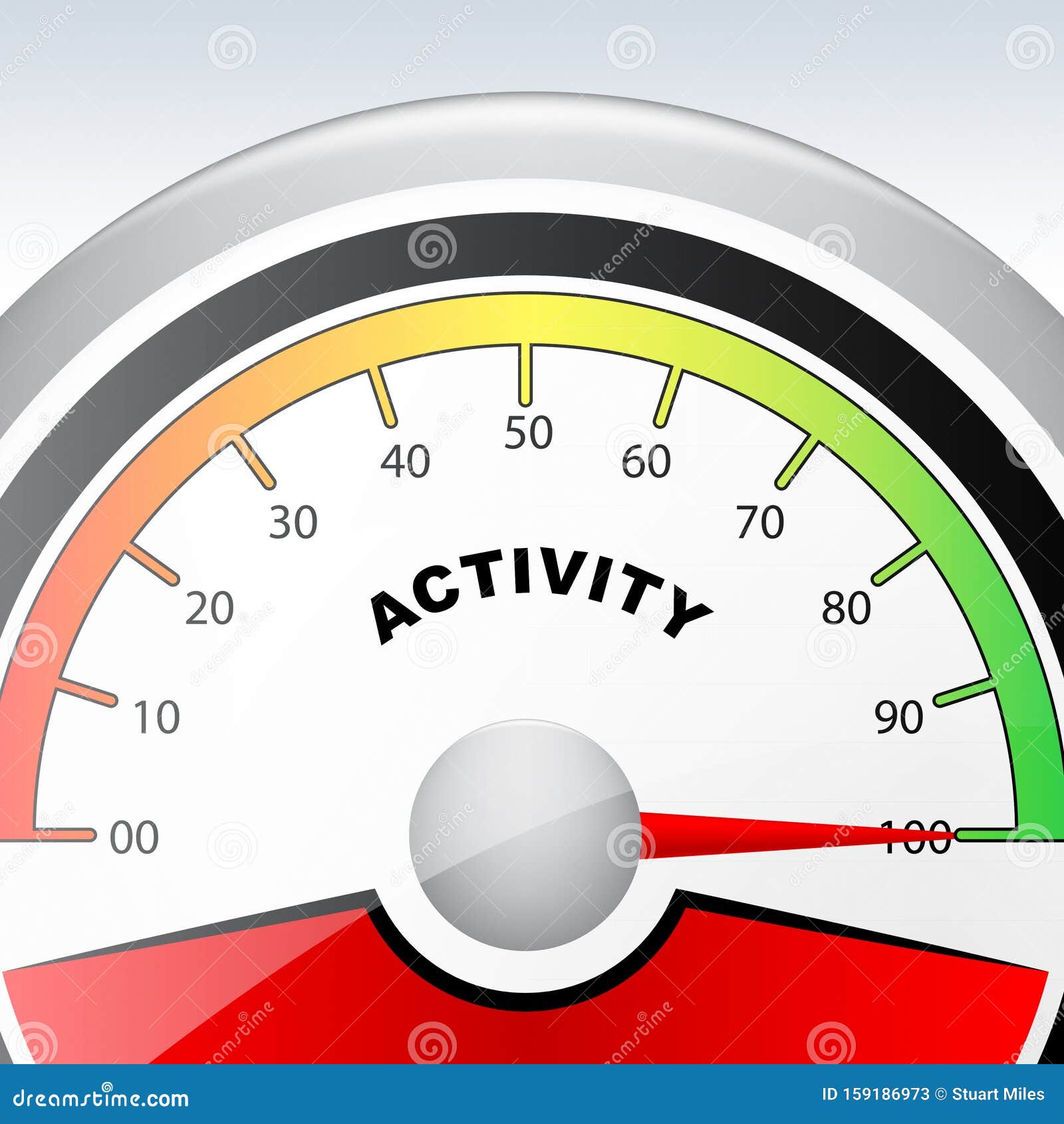 Active Versus Passive Guage Representing Proactive Strategy 3d ...