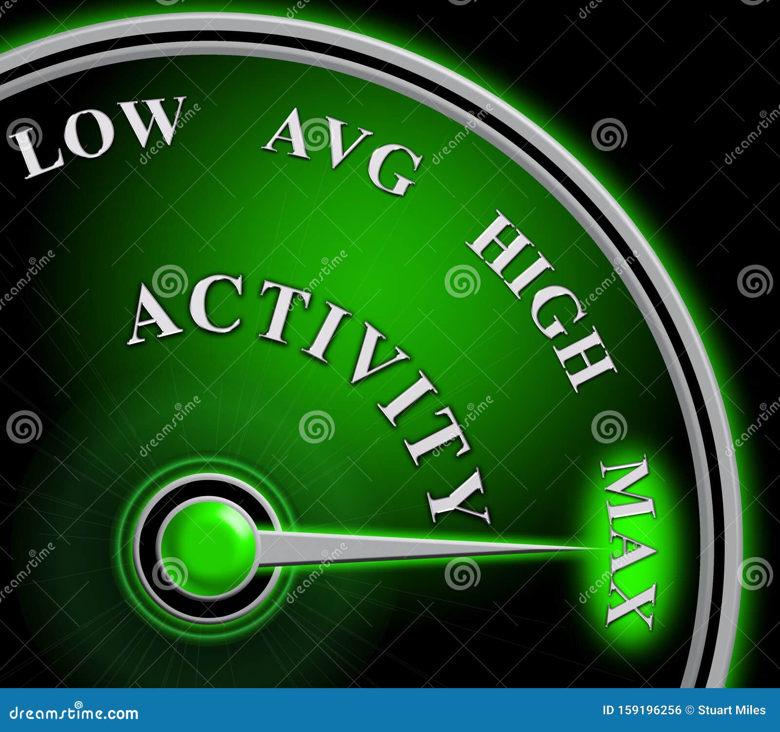 Active Versus Passive Guage Showing Proactive Strategy 3d Illustration ...