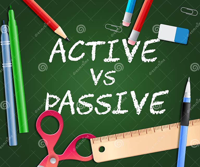 Active Versus Passive Words Represent Proactive Strategy 3d ...