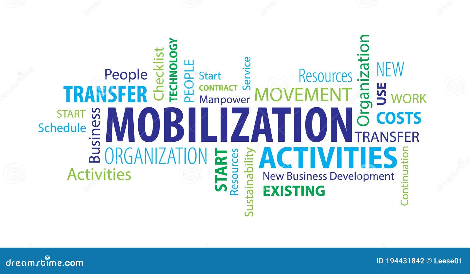 Mobilization Word Cloud stock photo. Image of mobilization - 194431842