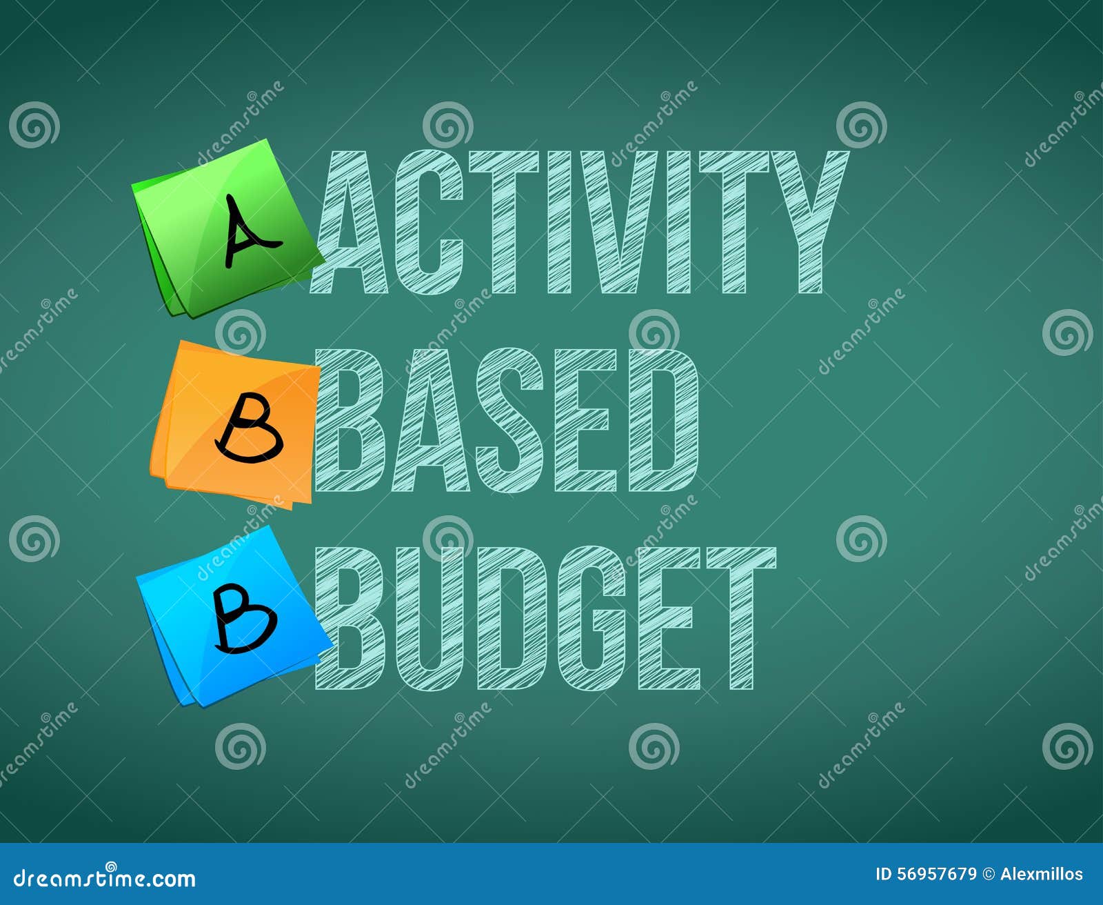 Activity Based Budget Post Board Sign Illustration Stock Illustration ...