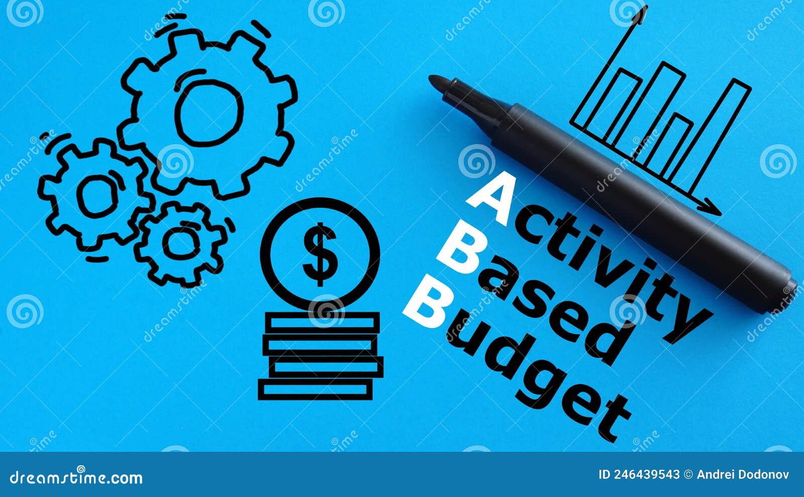 Activity Based Budget is Shown Using the Text Stock Image - Image of ...