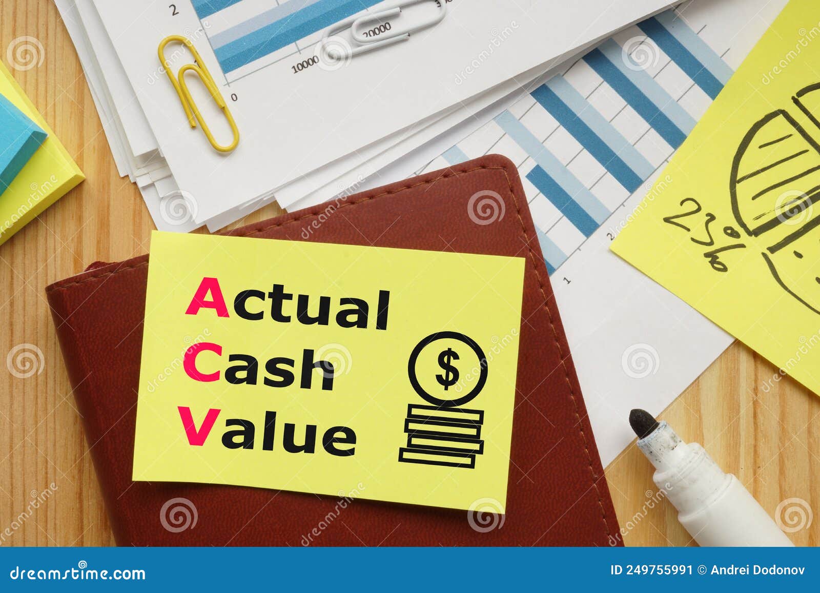 Actual Cash Value ACV is Shown Using the Text Stock Image - Image of ...