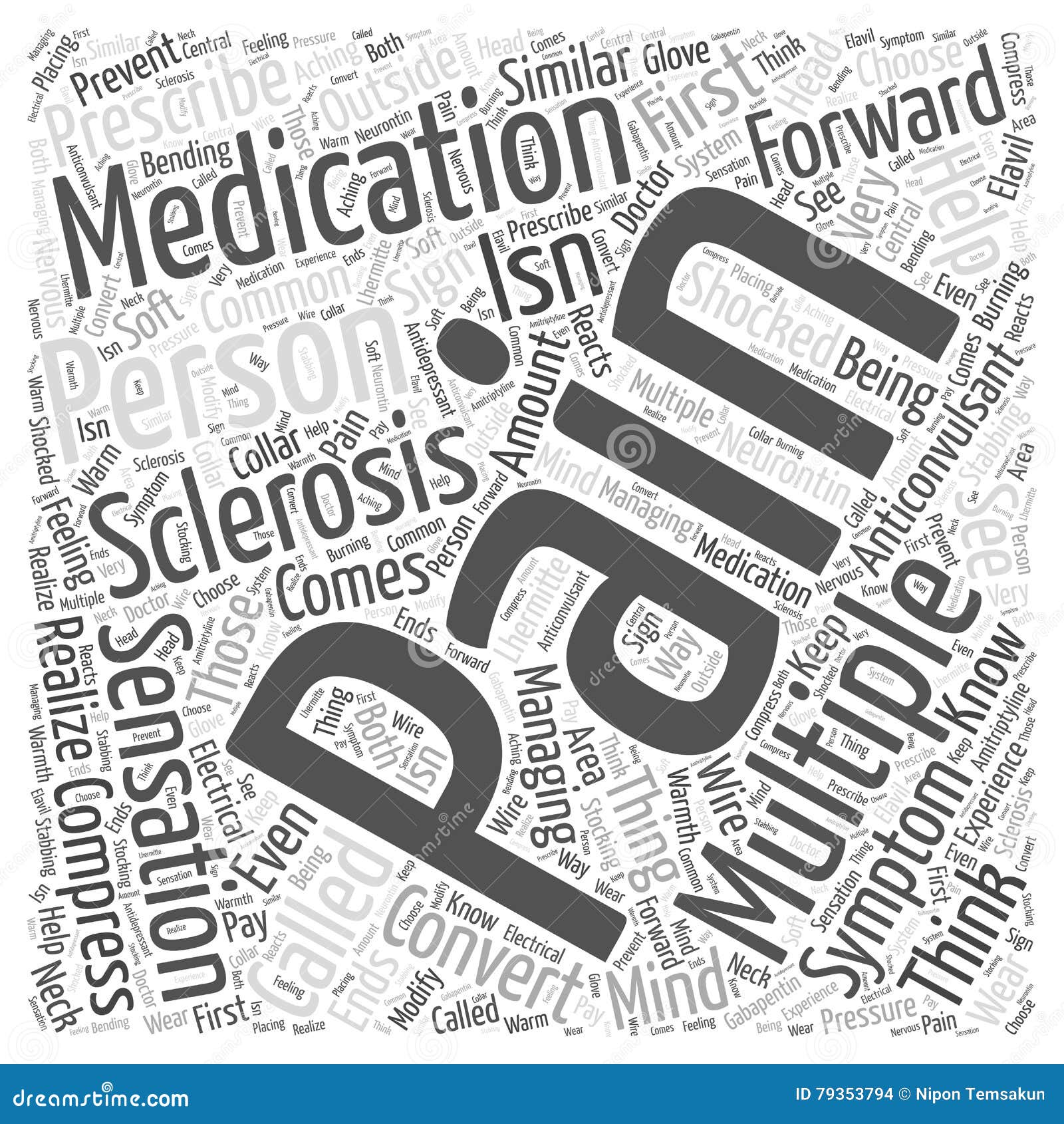 Acute Pain Word Cloud Concept Vector Background Stock Vector ...
