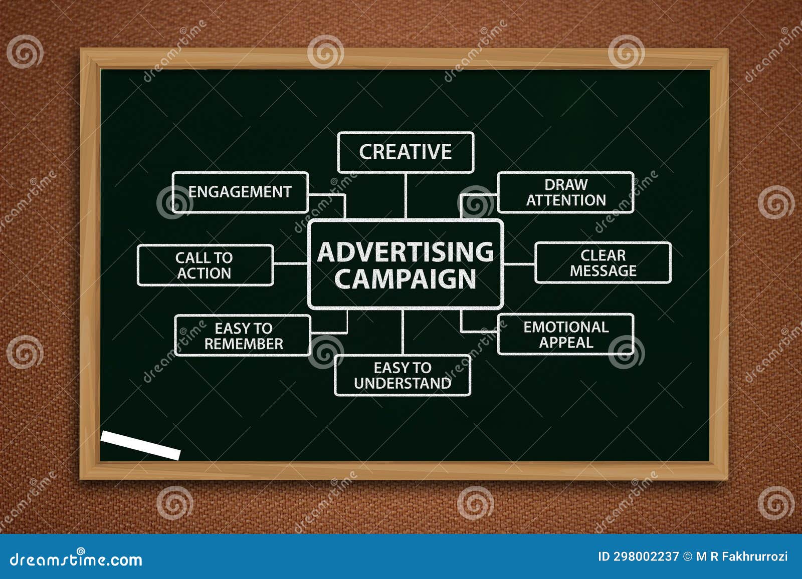Ad Advertising Campaign, Text Word, Business Term Metaphor Stock Image ...