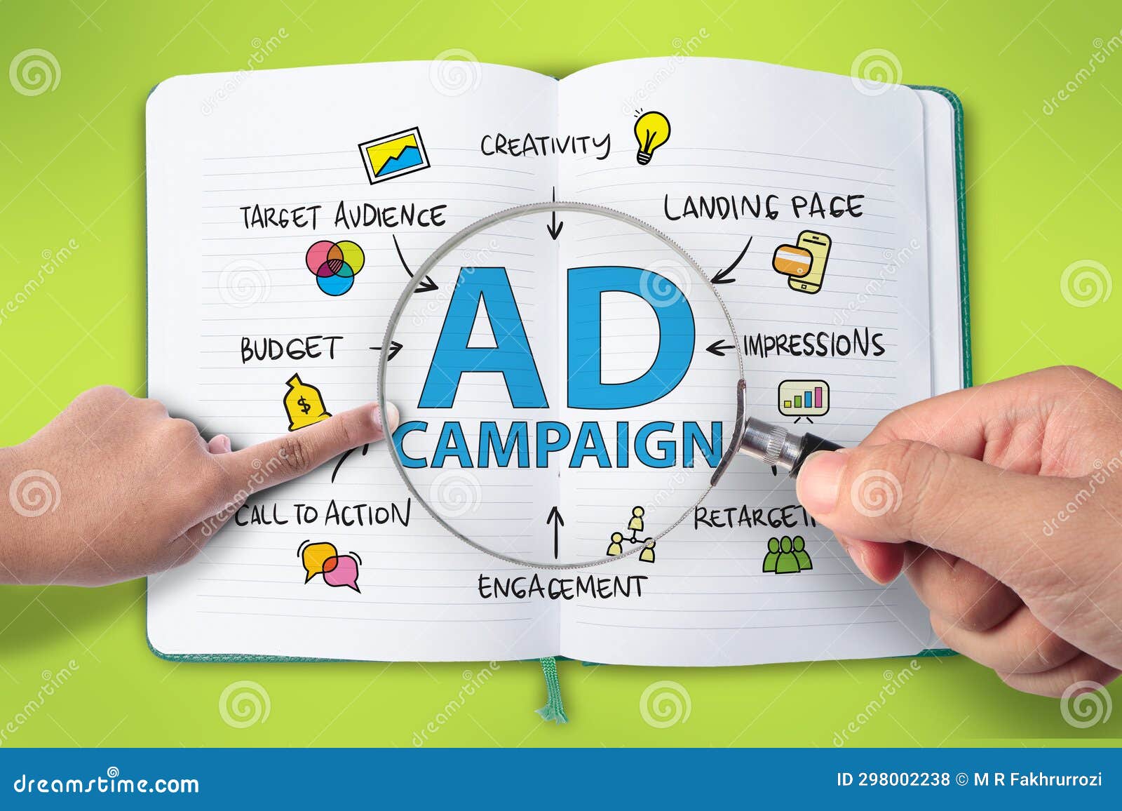 Ad Advertising Campaign, Text Word, Business Term Metaphor Stock Photo ...