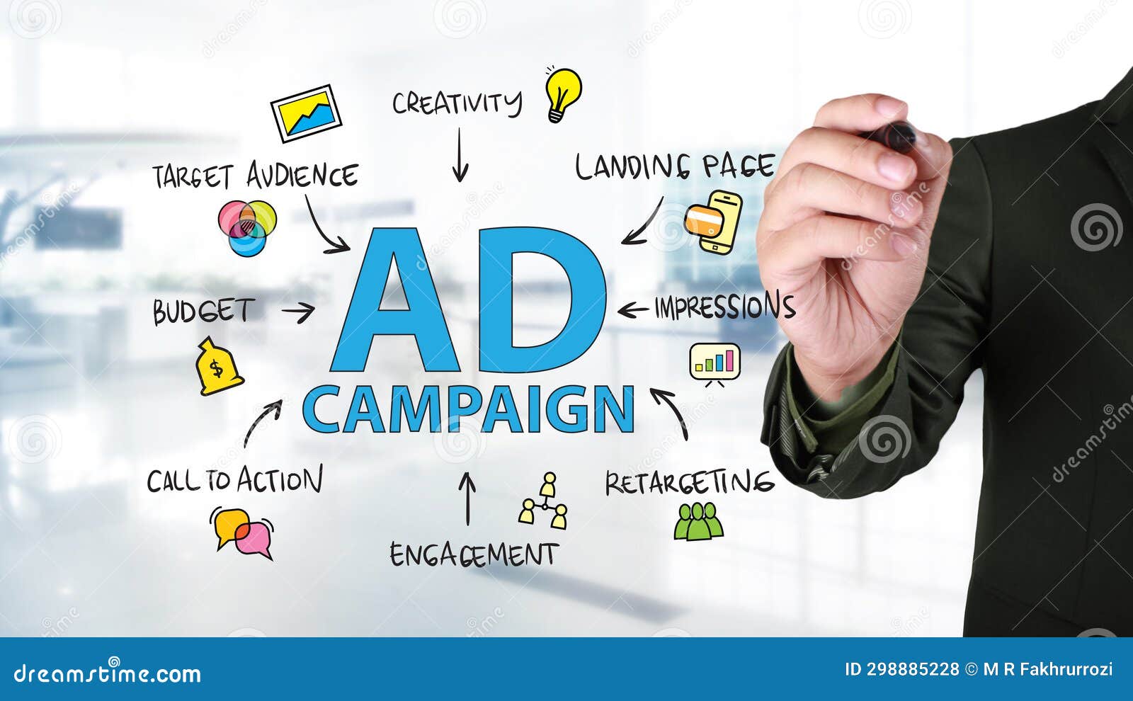 Ad Advertising Campaign, Text Word, Business Term Metaphor Stock Photo ...