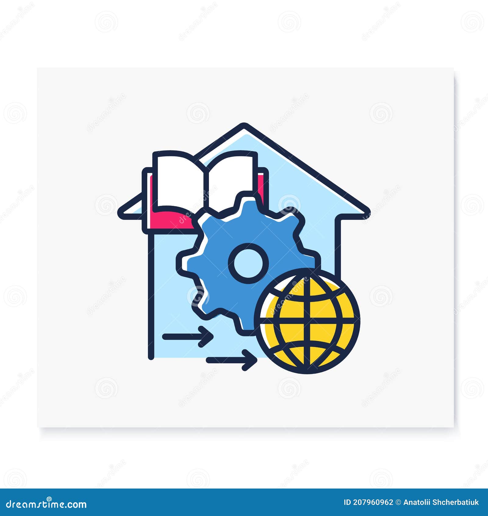 Teaching Methods And School Education Approach Types Outline Collection ...