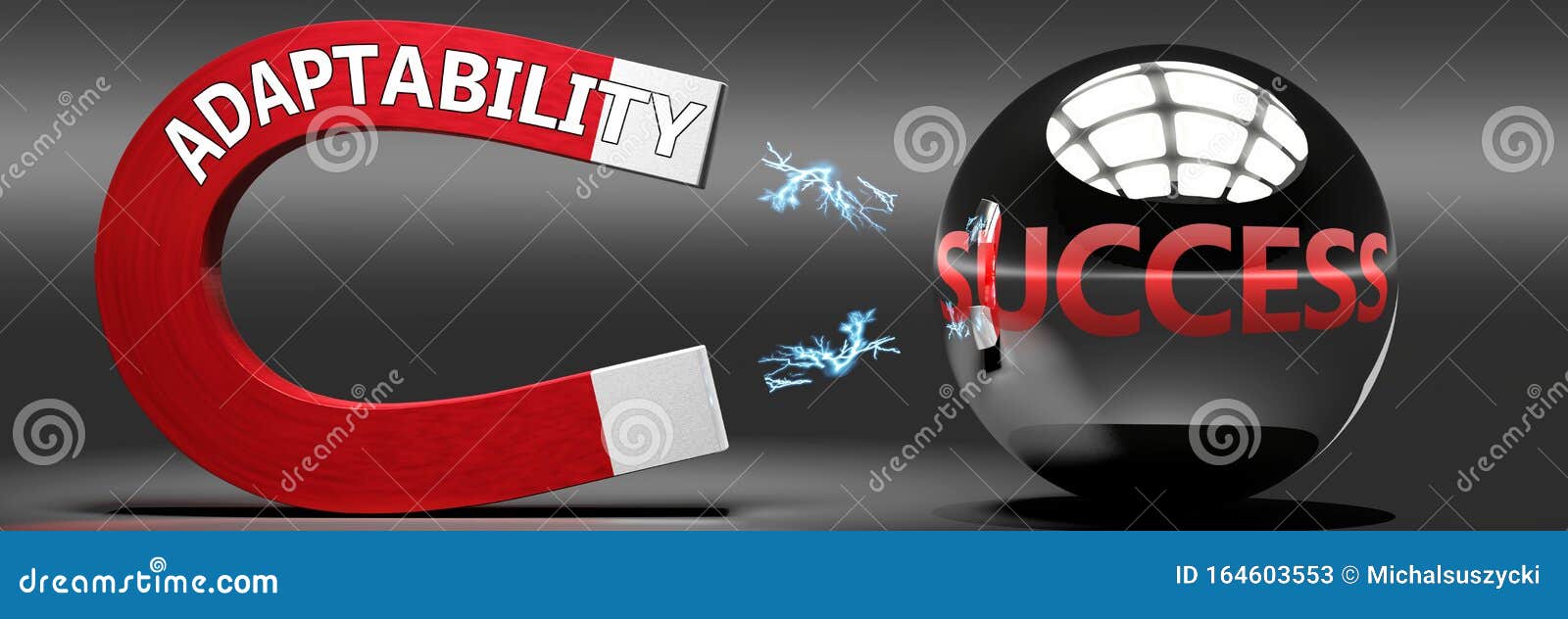 Adaptability Leads To Success, Attracts Achievements and Progress ...