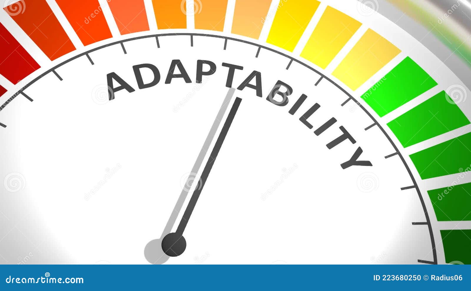 Concept of Human Adaptability , Development of Personal Qualities ...