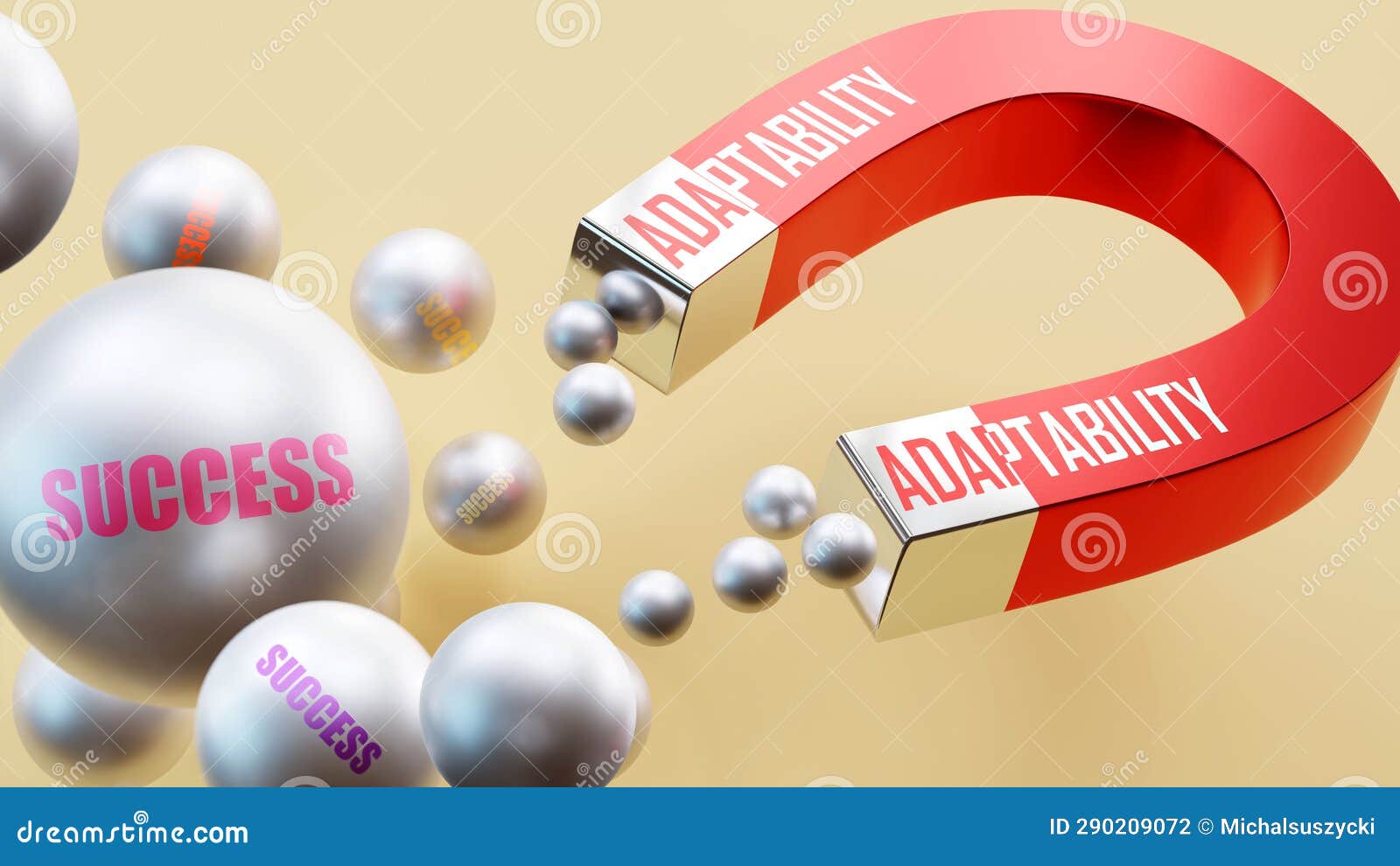 Adaptability Which Brings Success. a Magnet Metaphor in Which ...