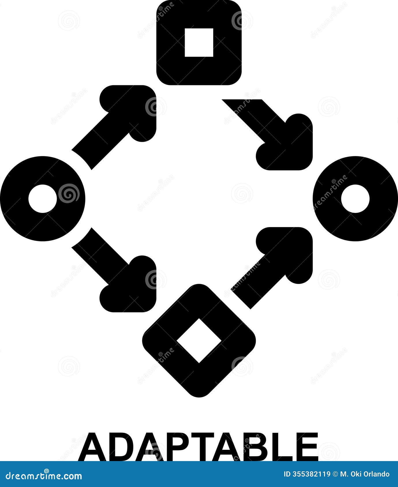 Adaptive Process Linear Icons Set. Agility, Flexibility, Adaptability ...