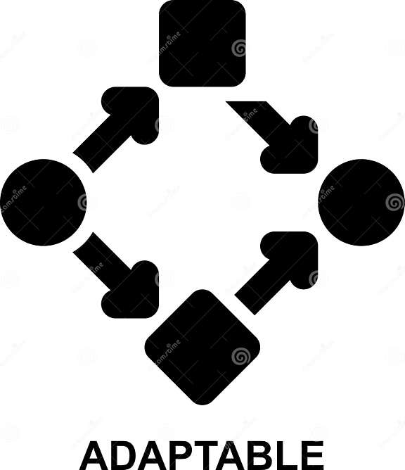 Adaptable, Adaptation, Adaptability, Adaptive, Flexible, Process Solid ...