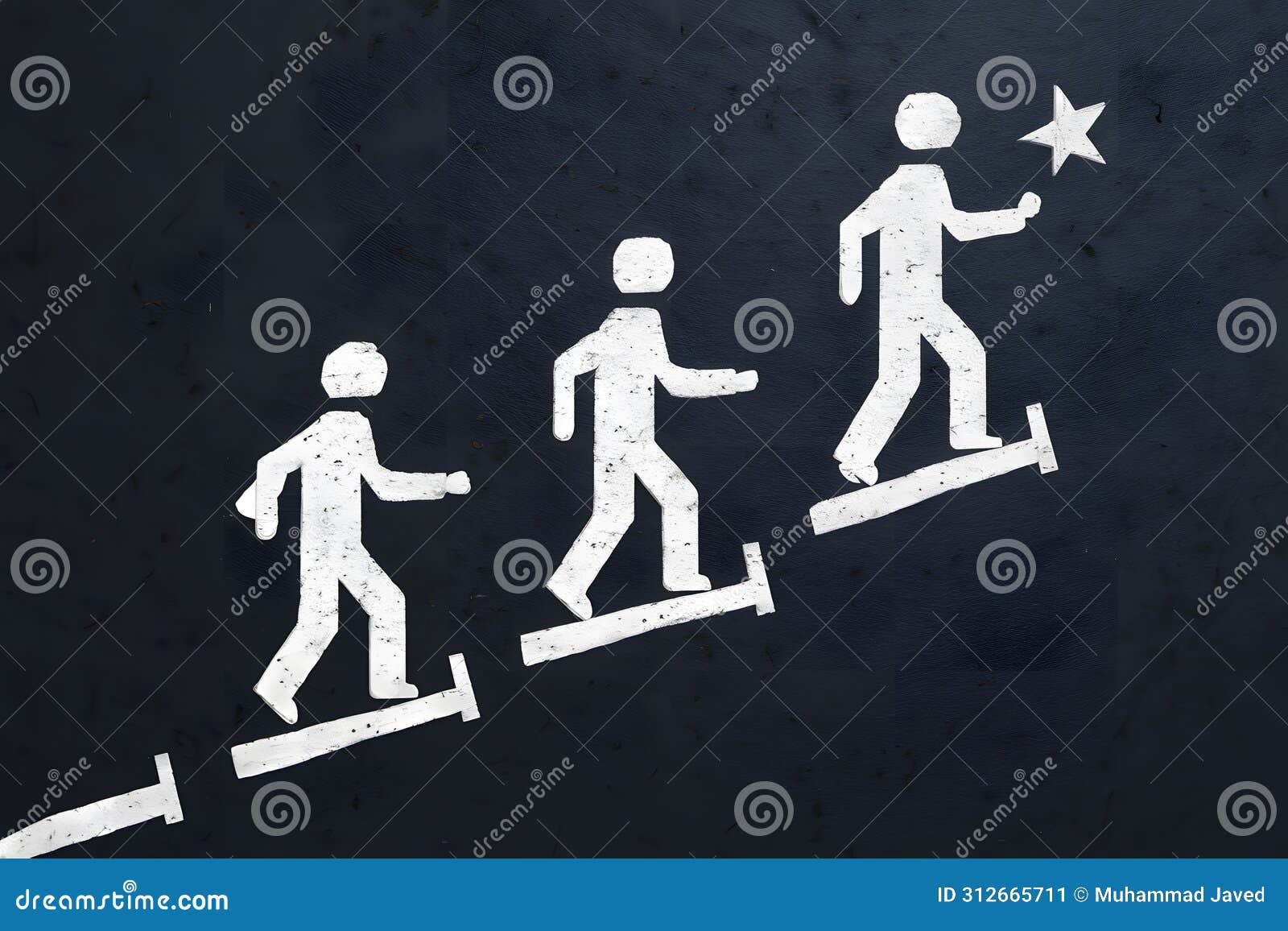 Adaptation Progression Person Moves Forward, Evolving with Change and ...