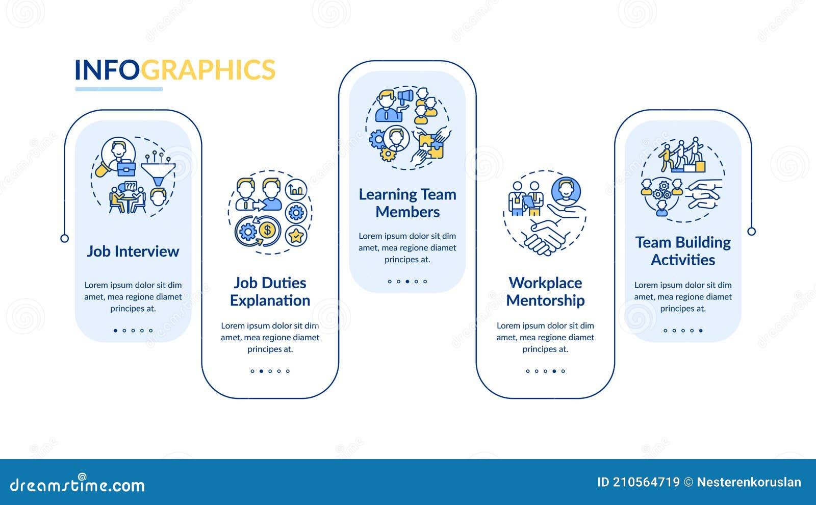 Adaptation of Workers Vector Infographic Template Stock Vector ...