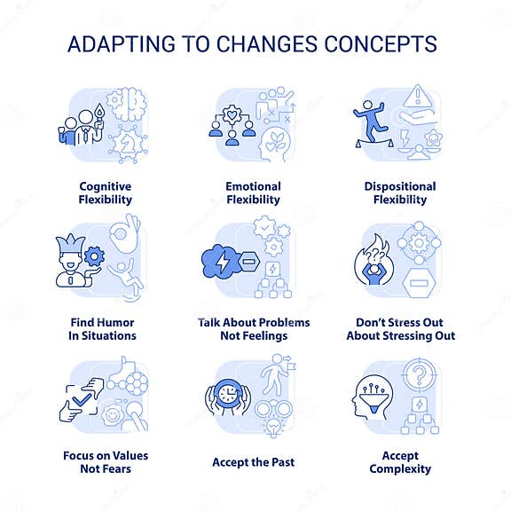 Adapting To Changes Light Blue Concept Icons Set Stock Vector ... Adapting To Changes Light Blue Concept Icons Set Stock Vector ...