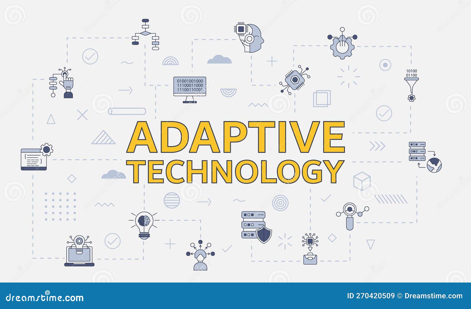 Adaptive Technology Concept with Icon Set with Big Word or Text on ...