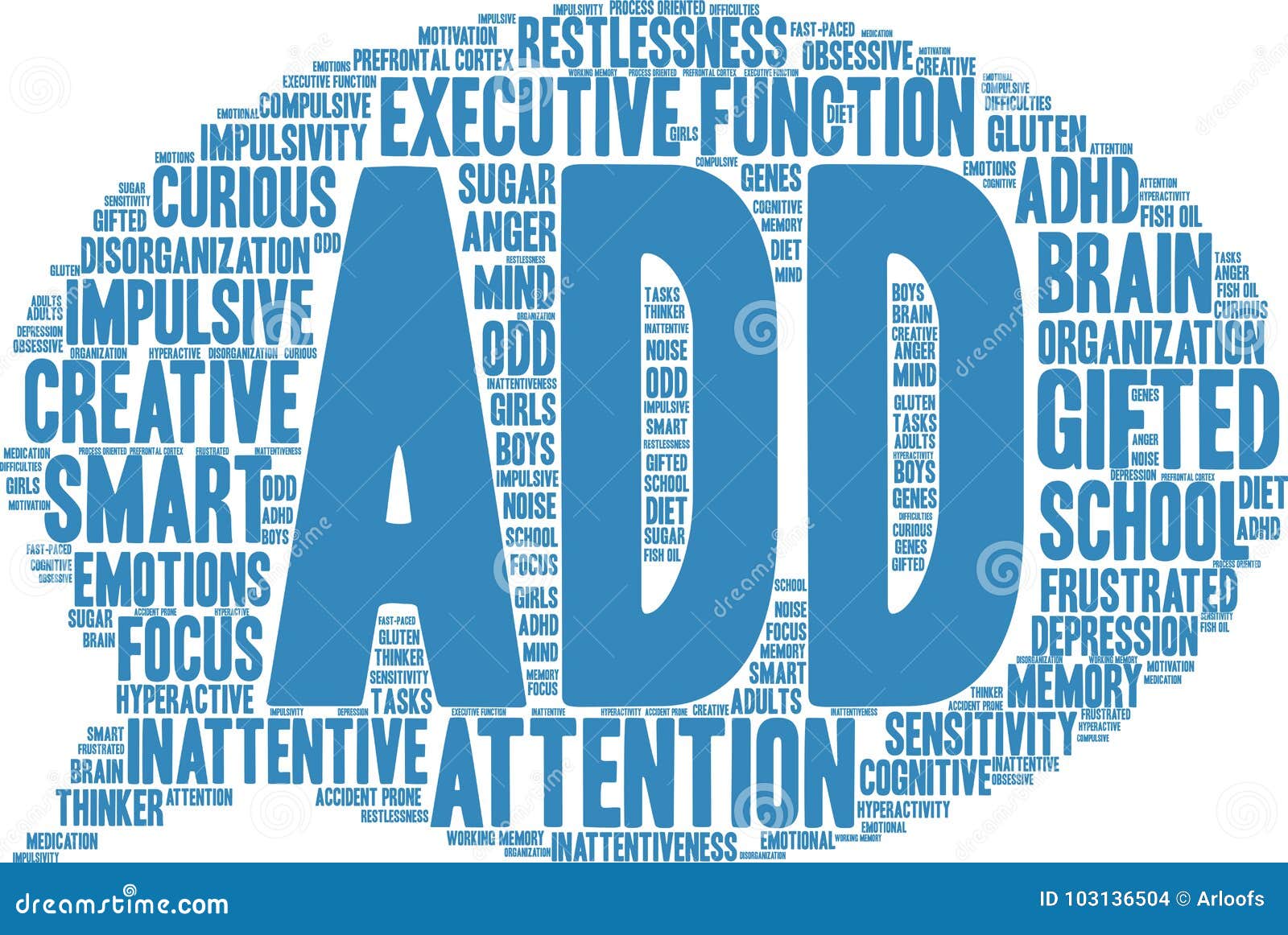 ADD Word Cloud stock vector. Illustration of memory - 103136504