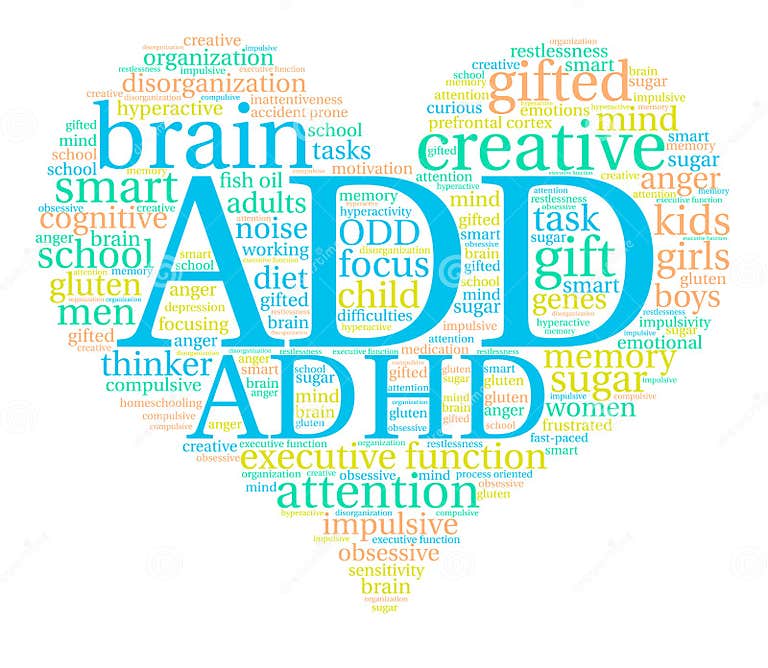 ADD Word Cloud stock illustration. Illustration of gift - 98250423