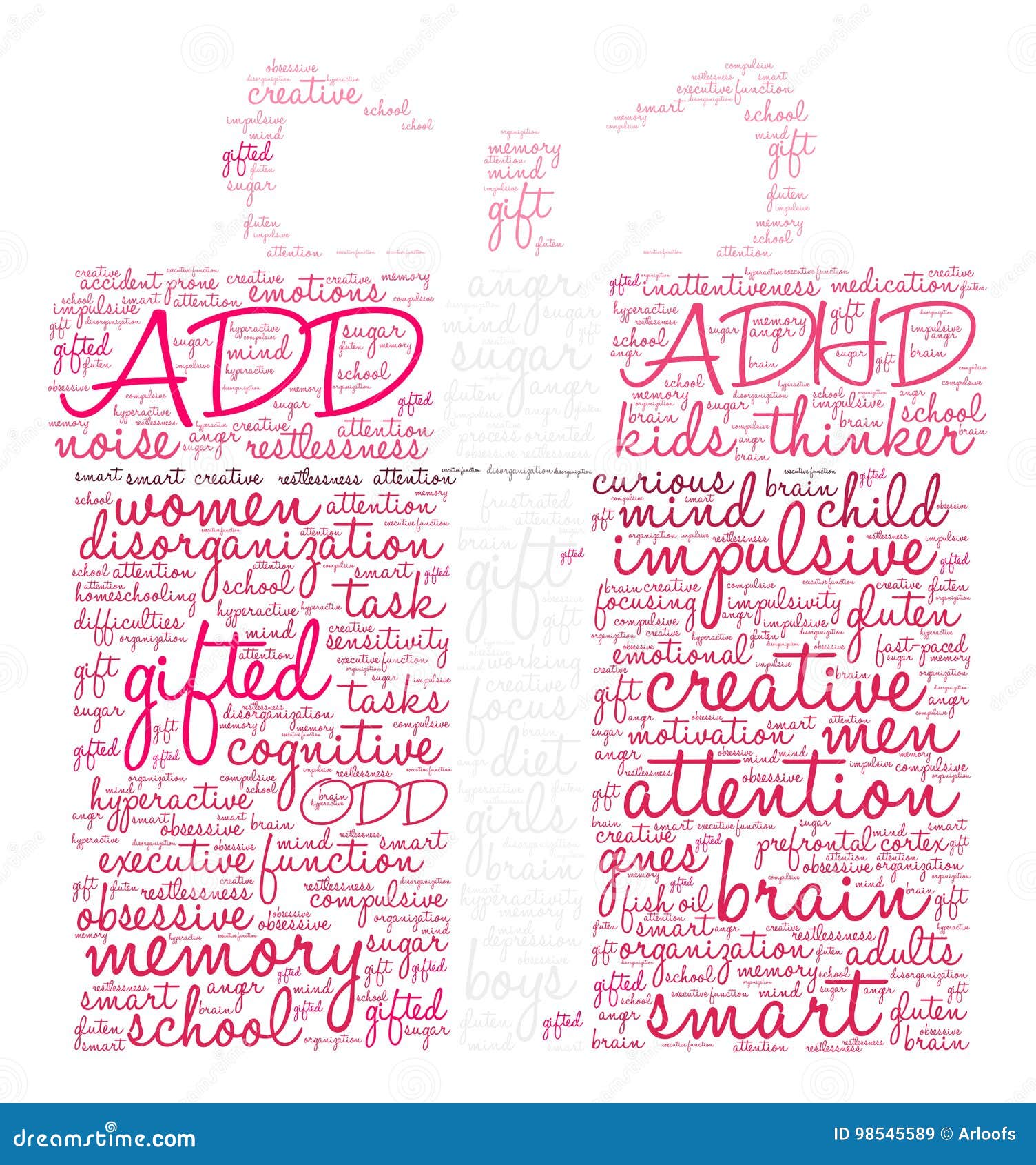 ADD Word Cloud stock illustration. Illustration of attention - 98545589