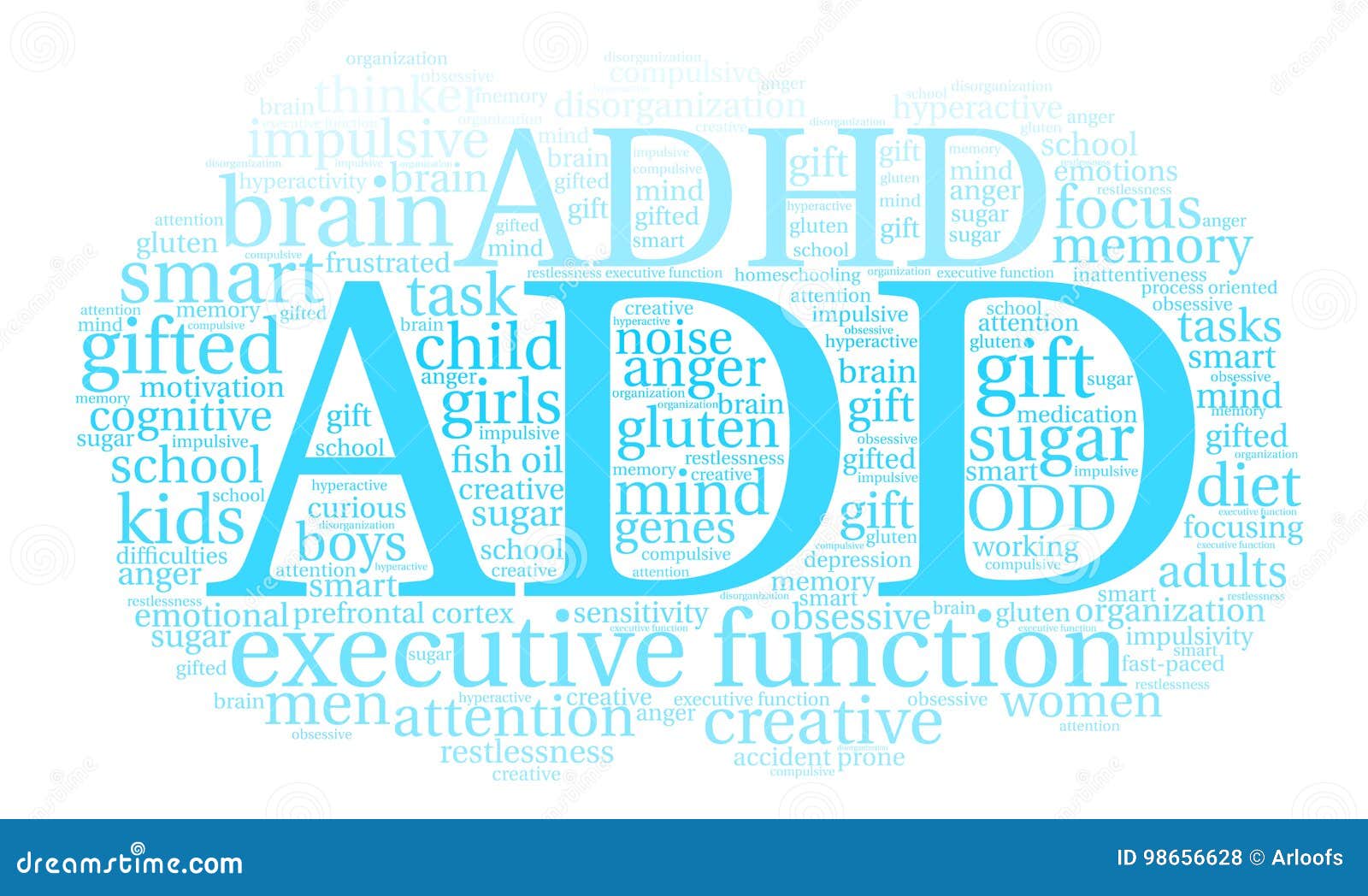 ADD Word Cloud stock illustration. Illustration of brain - 98656628