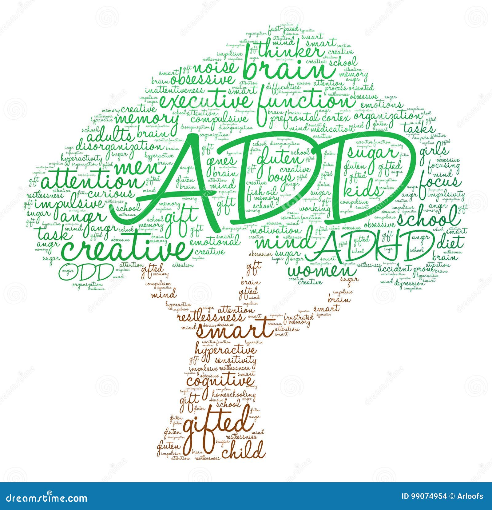 ADD Word Cloud stock vector. Illustration of inattentiveness - 99074954