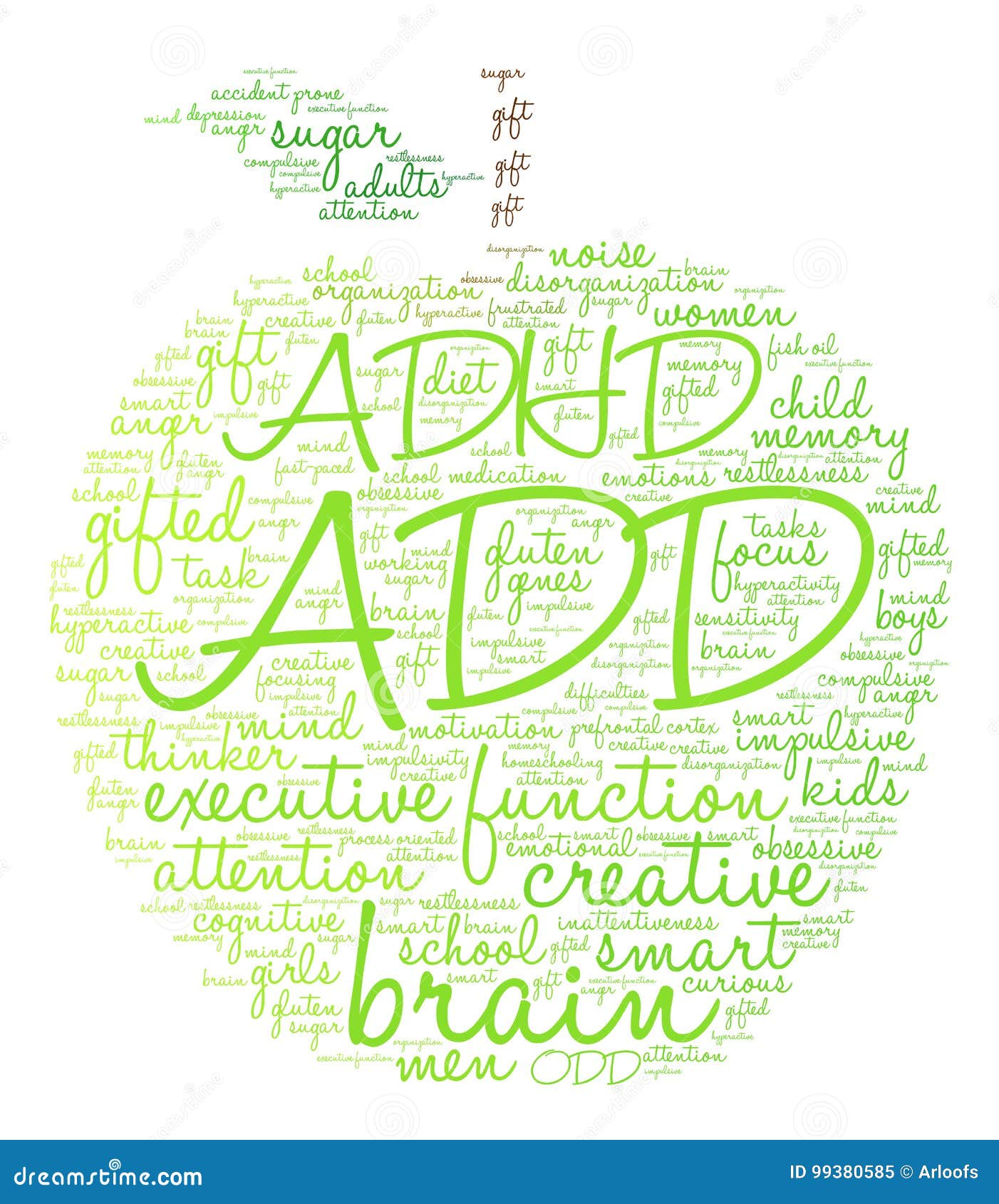 ADD Word Cloud stock vector. Illustration of focusing - 99380585