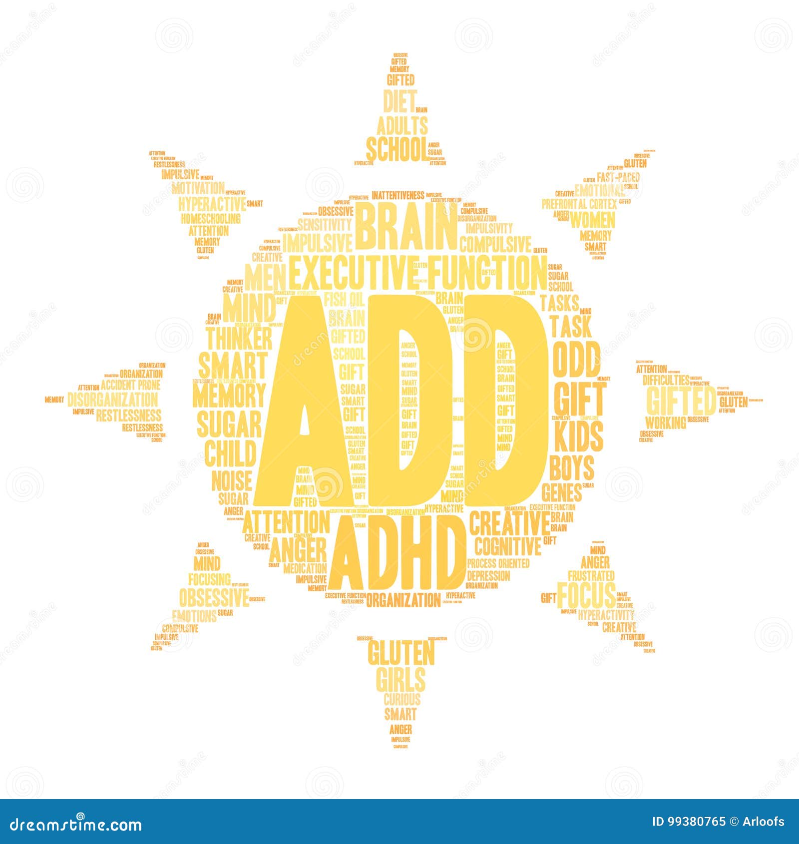ADD Word Cloud stock vector. Illustration of hyperactivity - 99380765