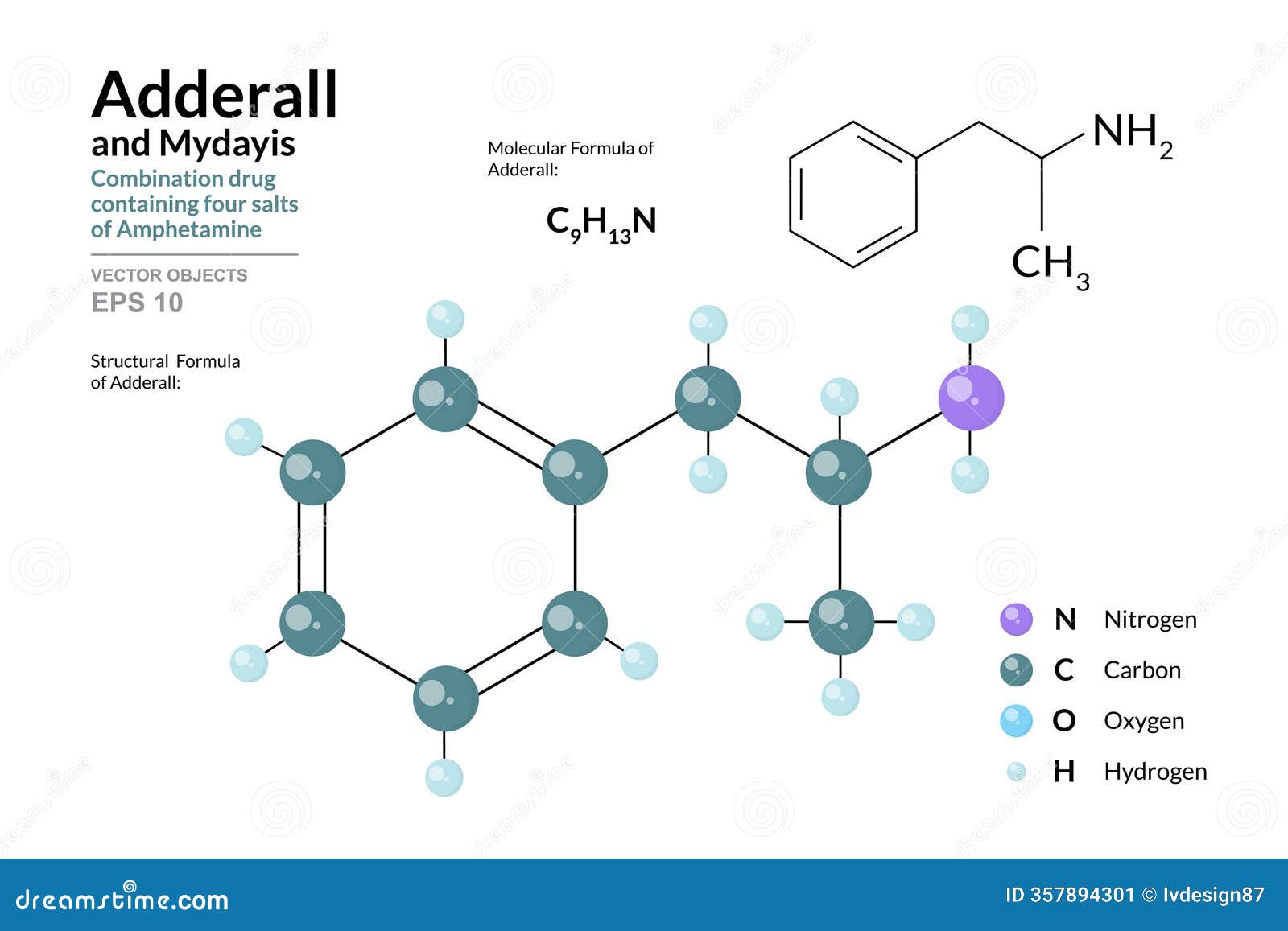 Amfetamine Amphetamine, Speed Stimulant Drug Molecule. Skeletal Formula ...