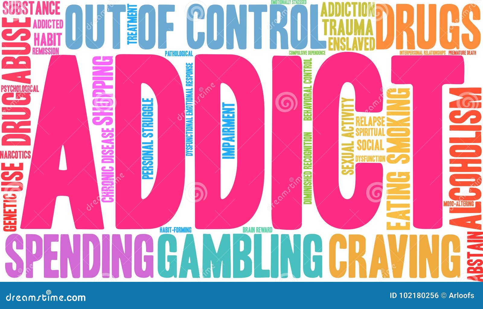 Addict Word Cloud Stock Vector Illustration Of Habit 102180256