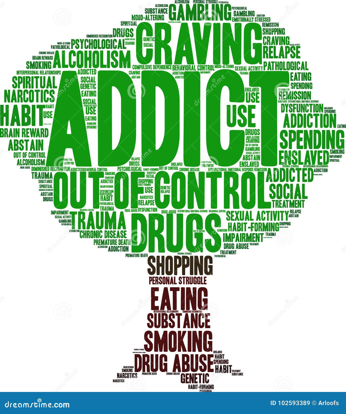 Addict Word Cloud Stock Vector Illustration Of Addiction 102593389