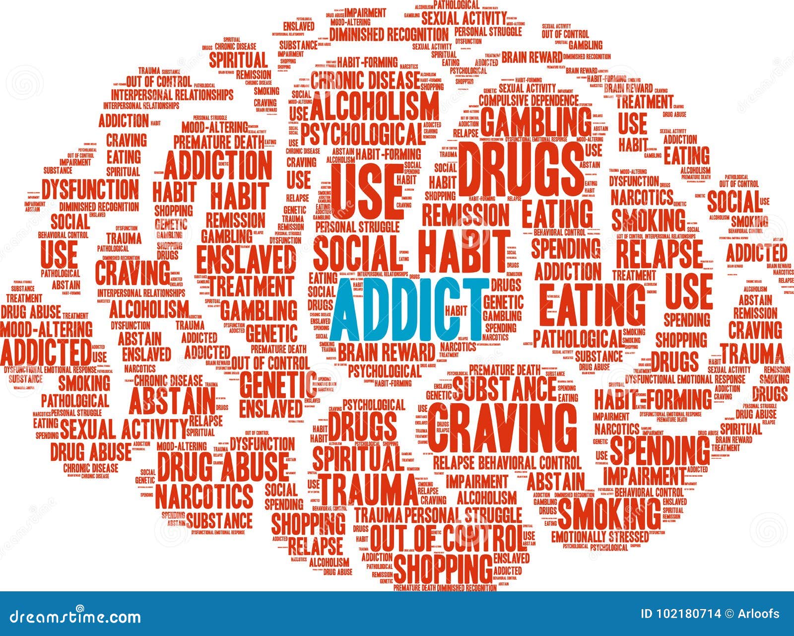 Addict Word Cloud stock vector. Illustration of anxiety - 102180714