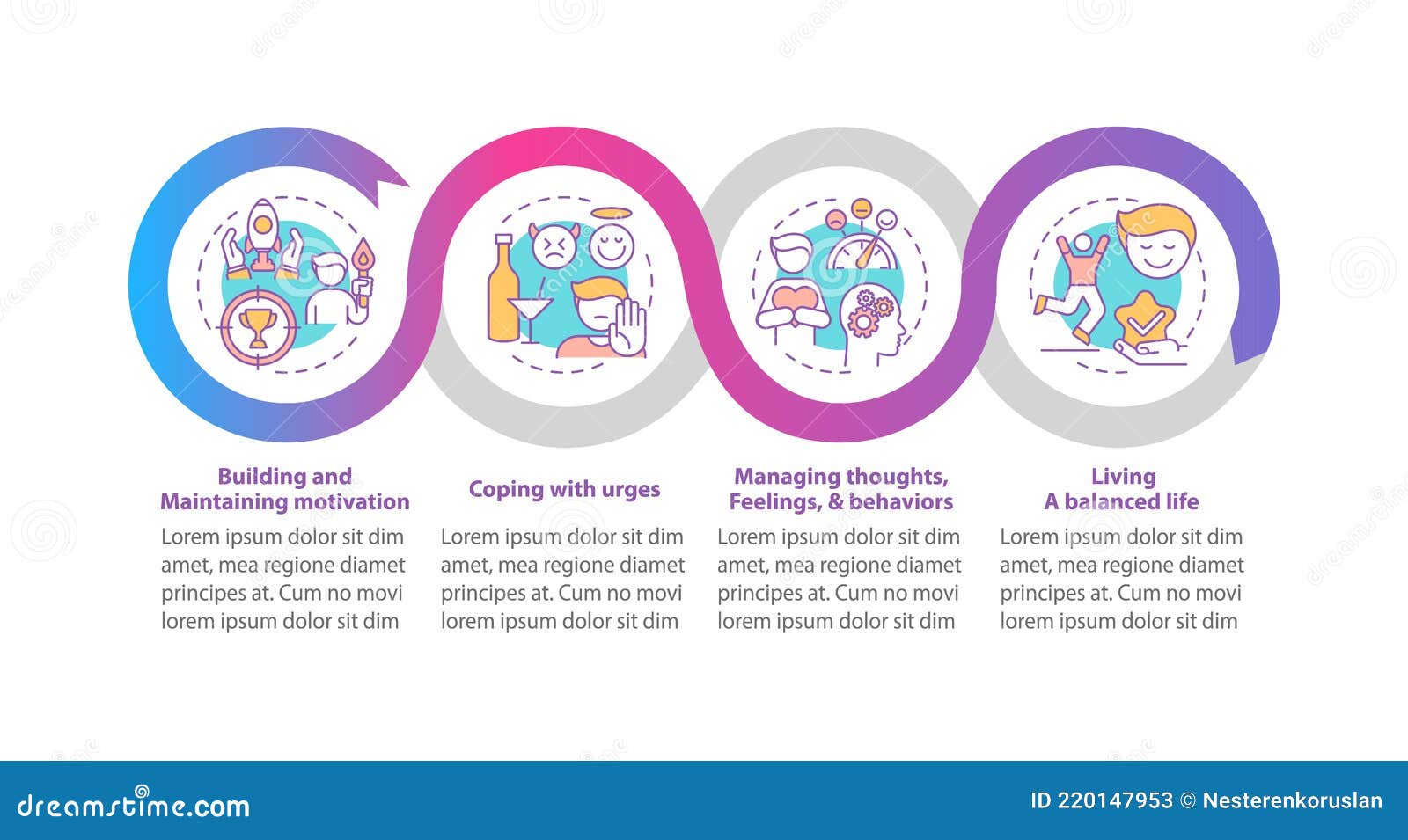 Addiction Recovery Steps Vector Infographic Template Stock Vector ...