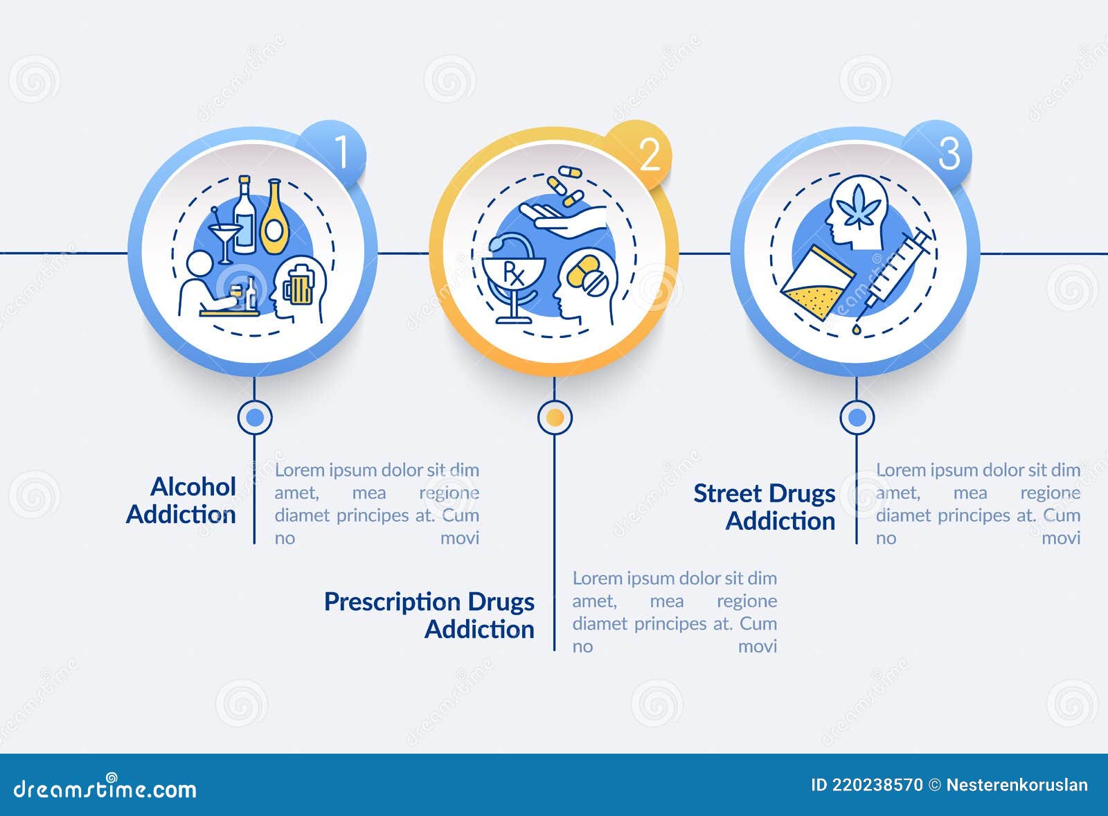 Types Of Addiction Infographic With Icons Vector Illustration ...