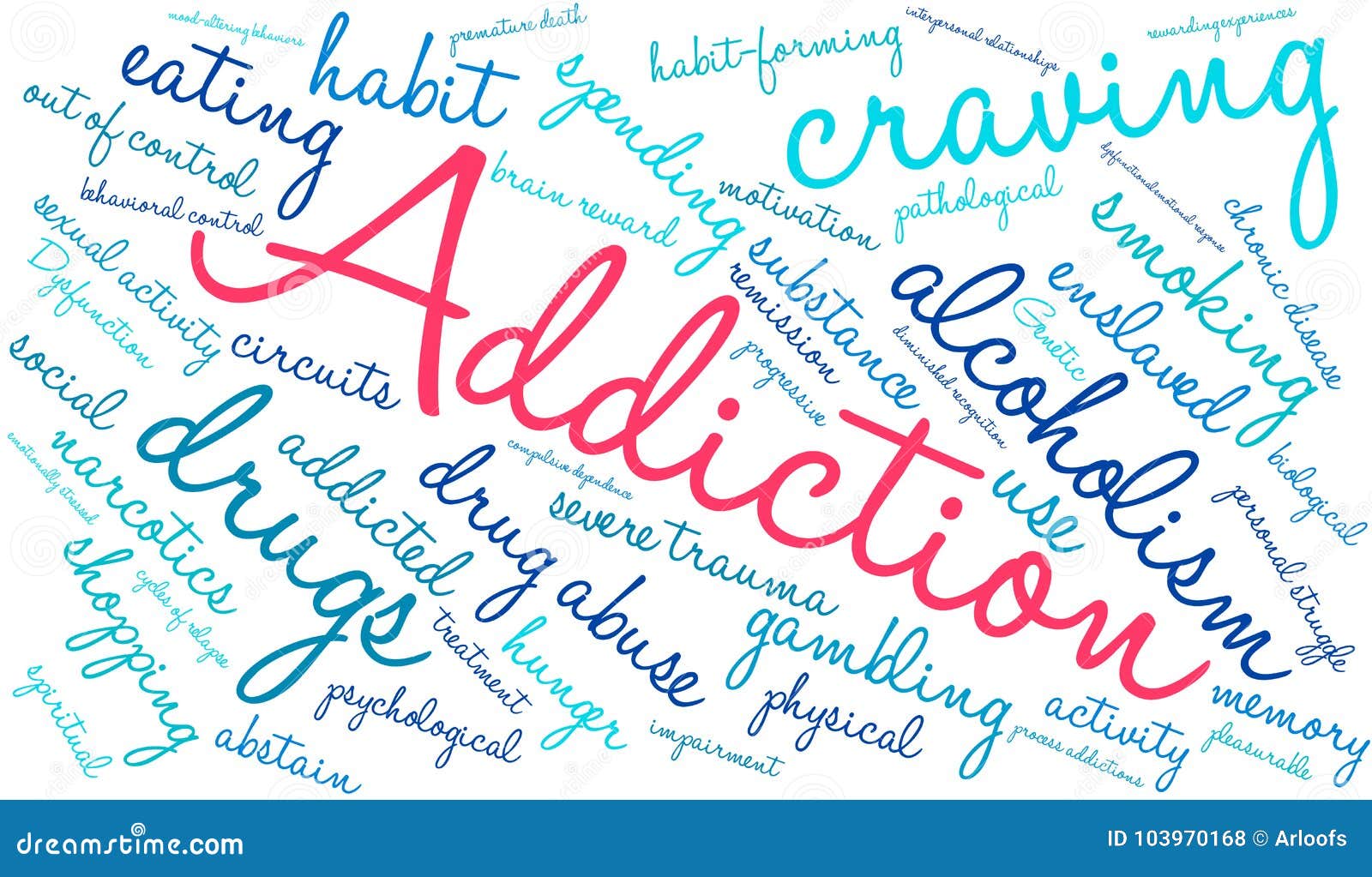 Addiction Word Cloud stock vector. Illustration of experiences - 103970168