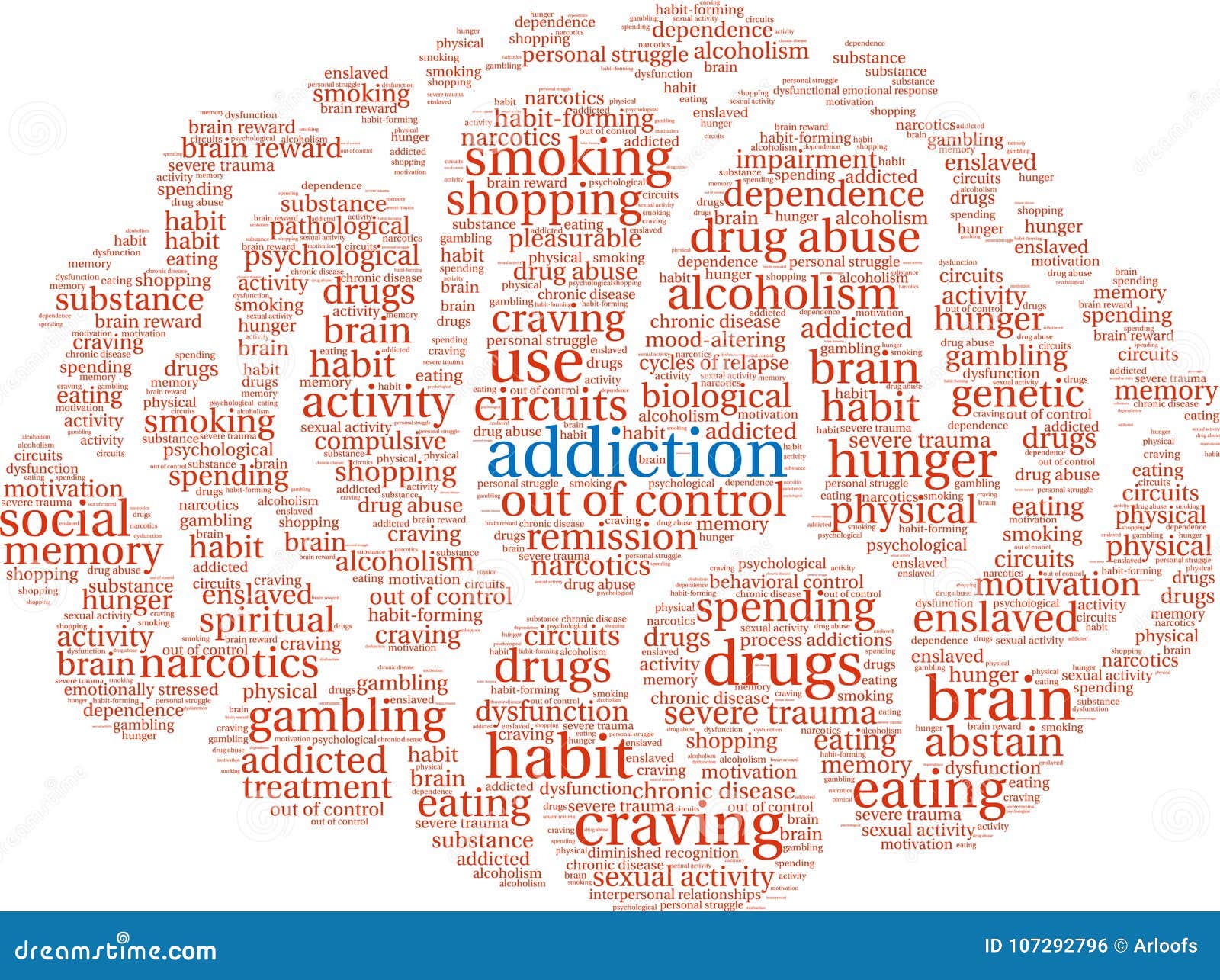 Addiction Word Cloud stock vector. Illustration of brain - 107292796