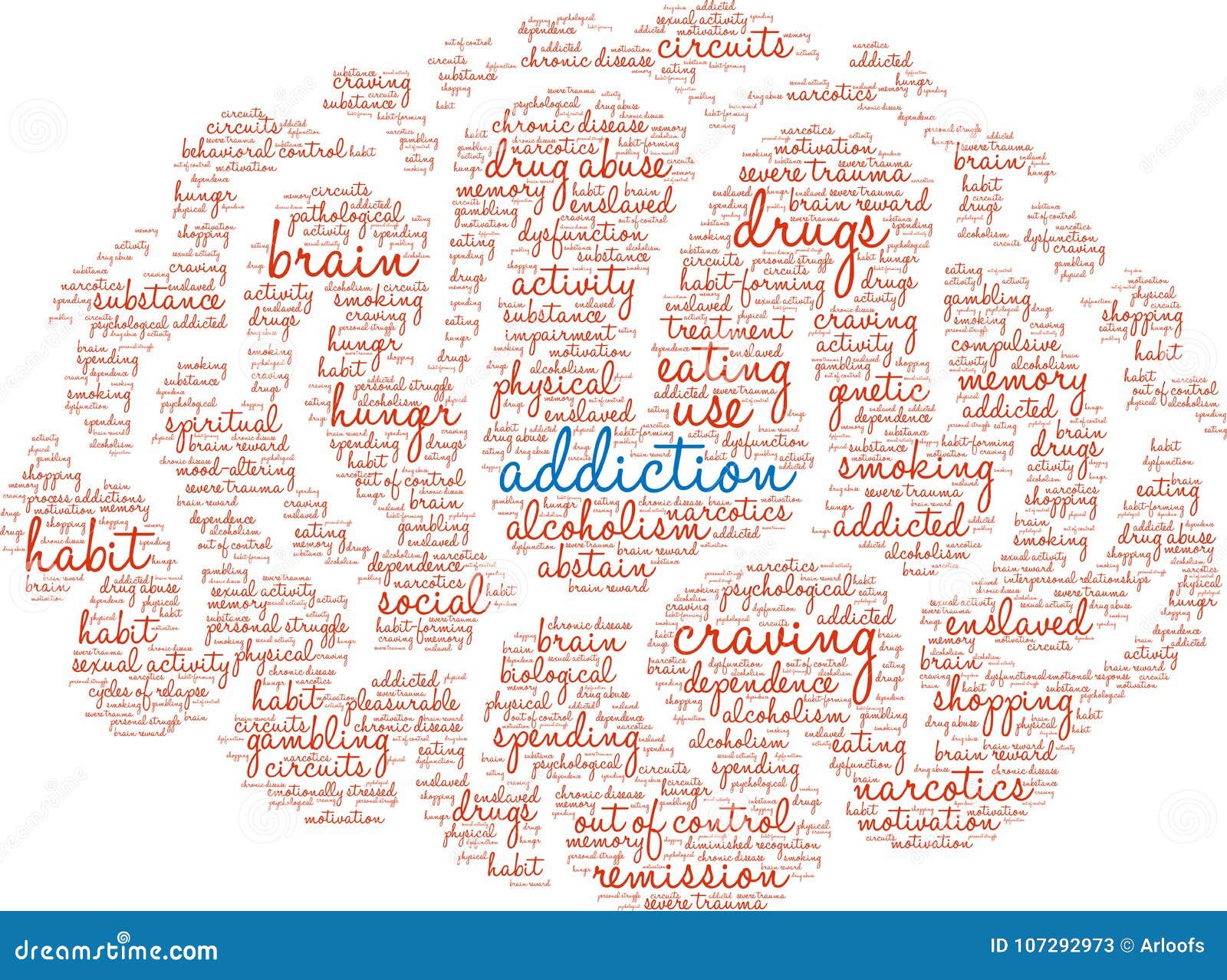 Addiction Word Cloud stock vector. Illustration of motivation - 107292973