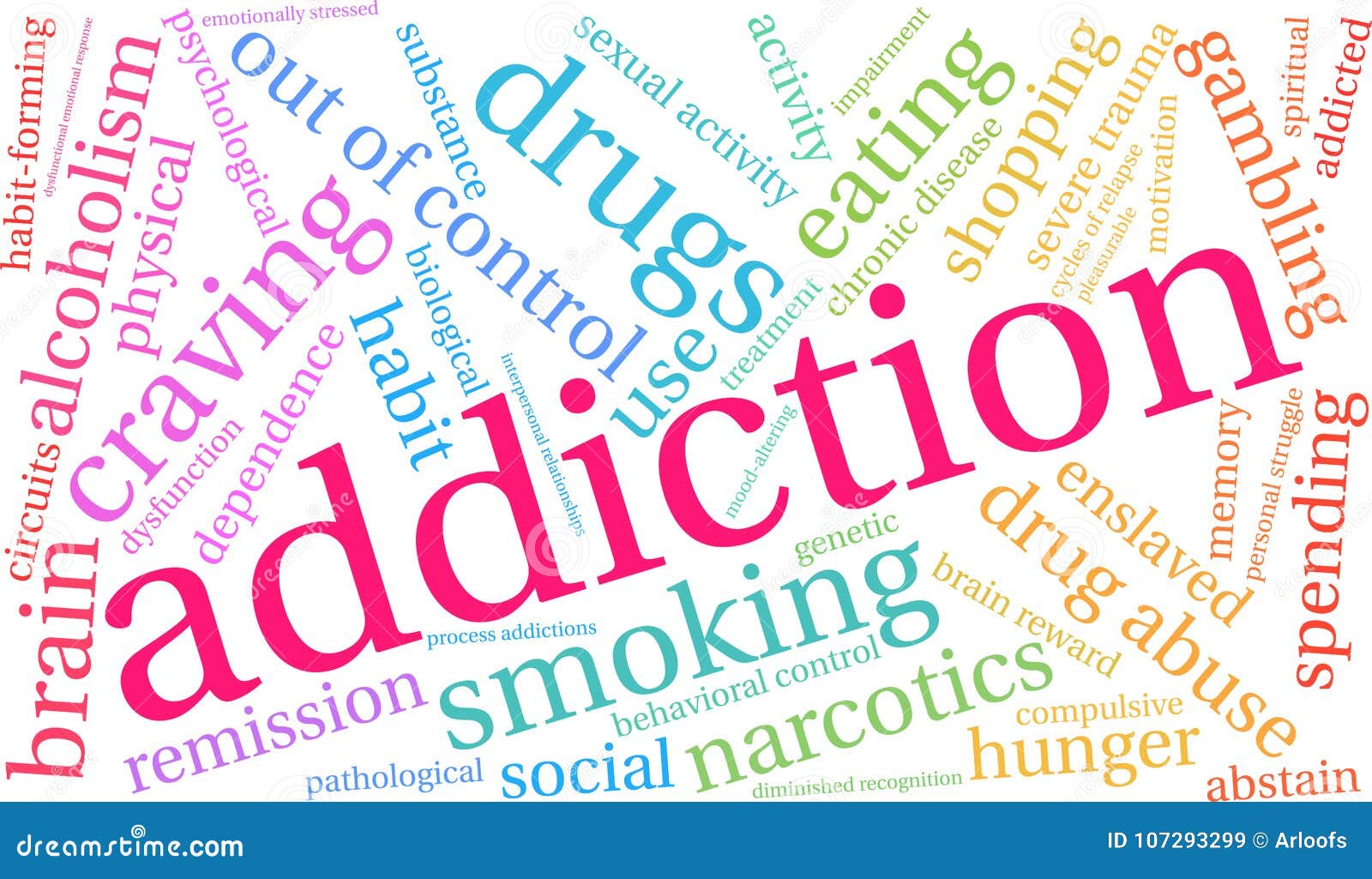 Addiction Word Cloud stock vector. Illustration of narcotics - 107293299