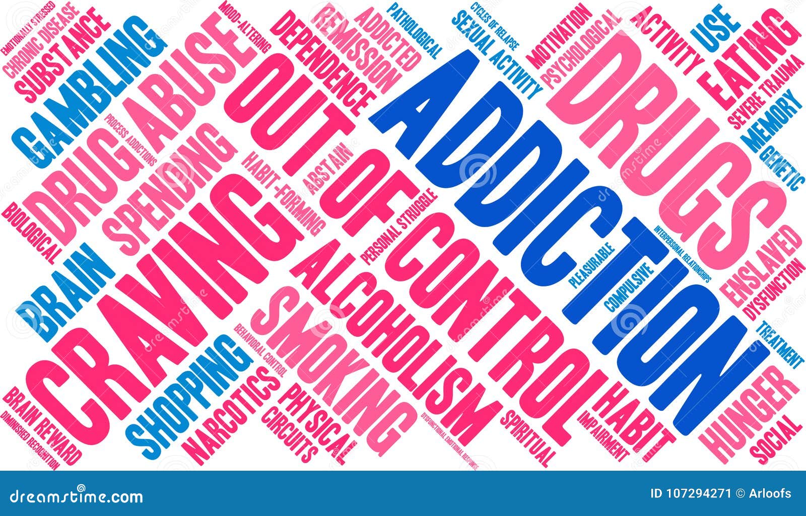 Addiction Word Cloud stock illustration. Illustration of impairment ...