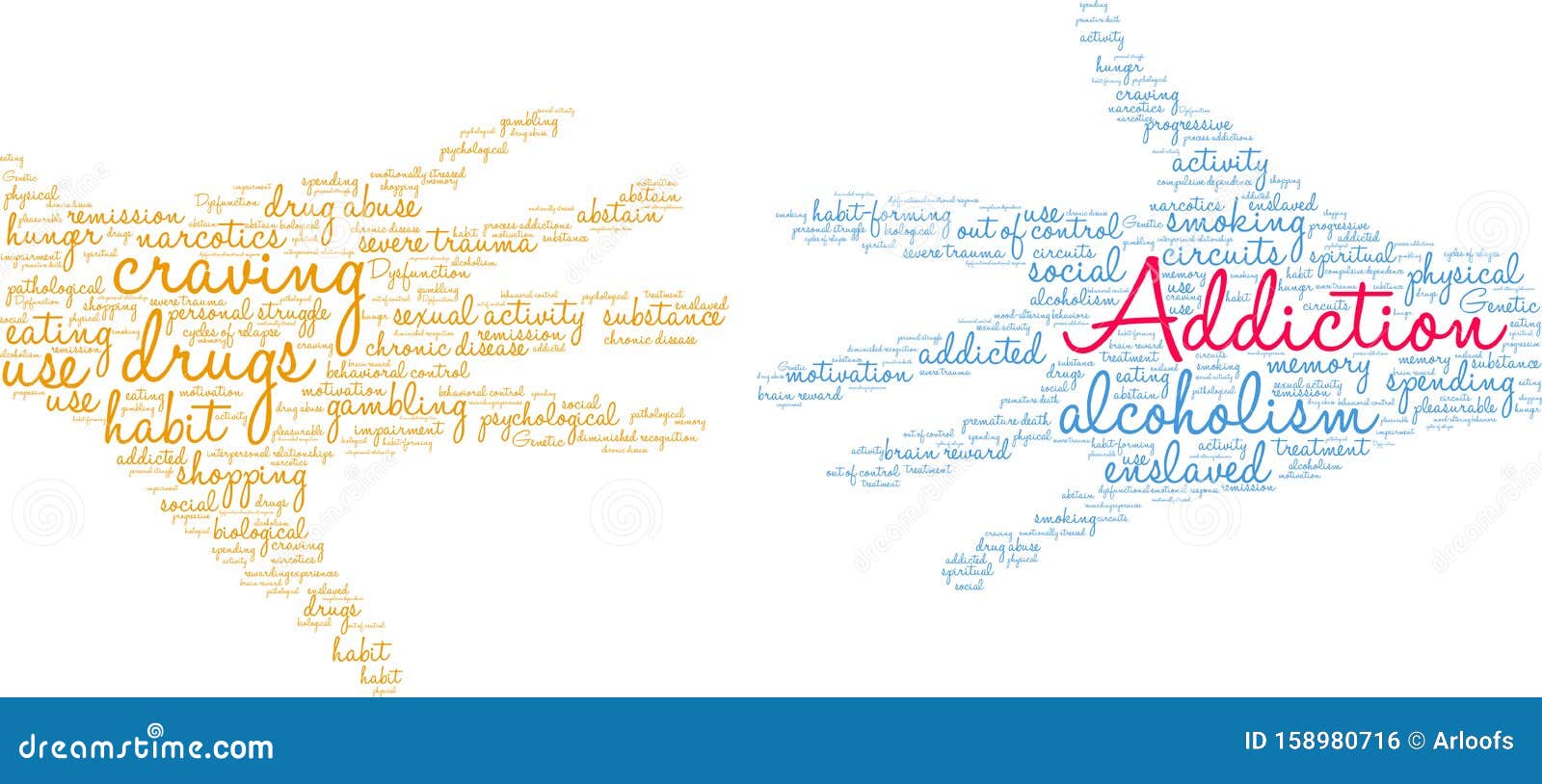 Addiction Word Cloud stock vector. Illustration of emotional - 158980716