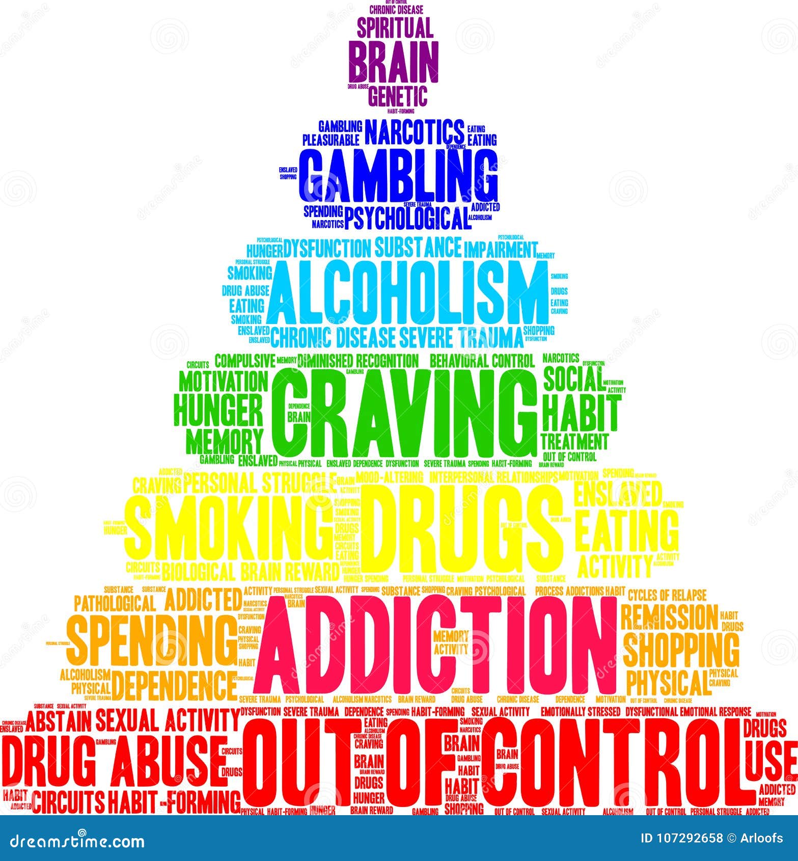 Addiction Word Cloud stock illustration. Illustration of mood - 107292658