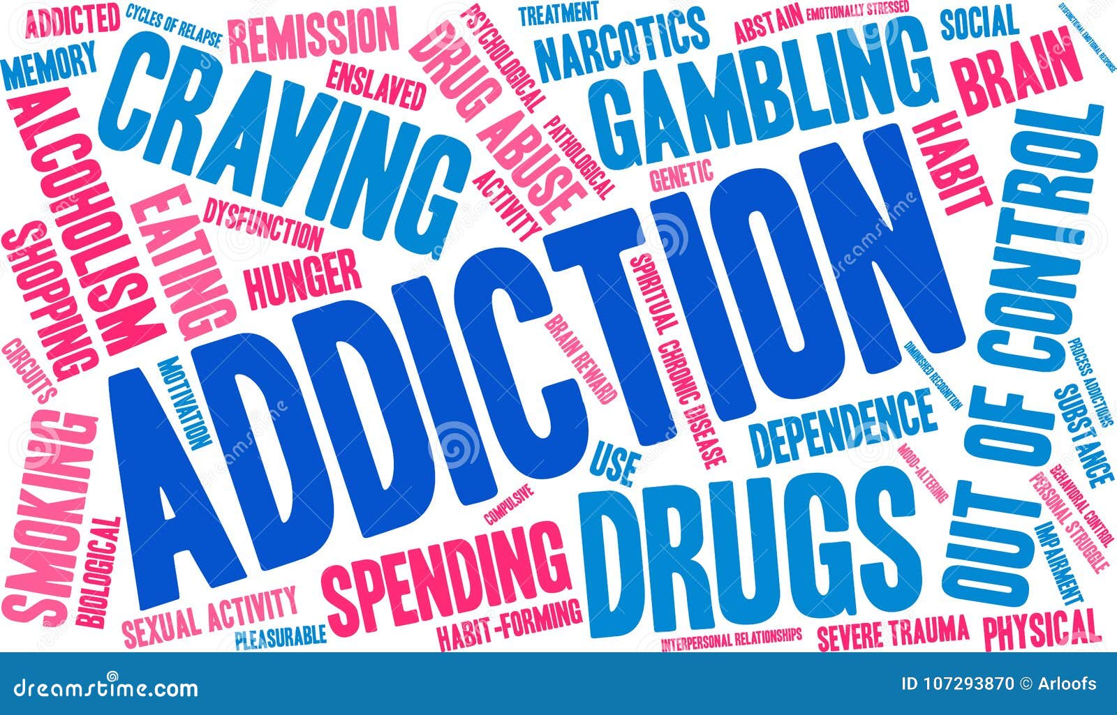 Addiction Word Cloud stock illustration. Illustration of pleasurable ...