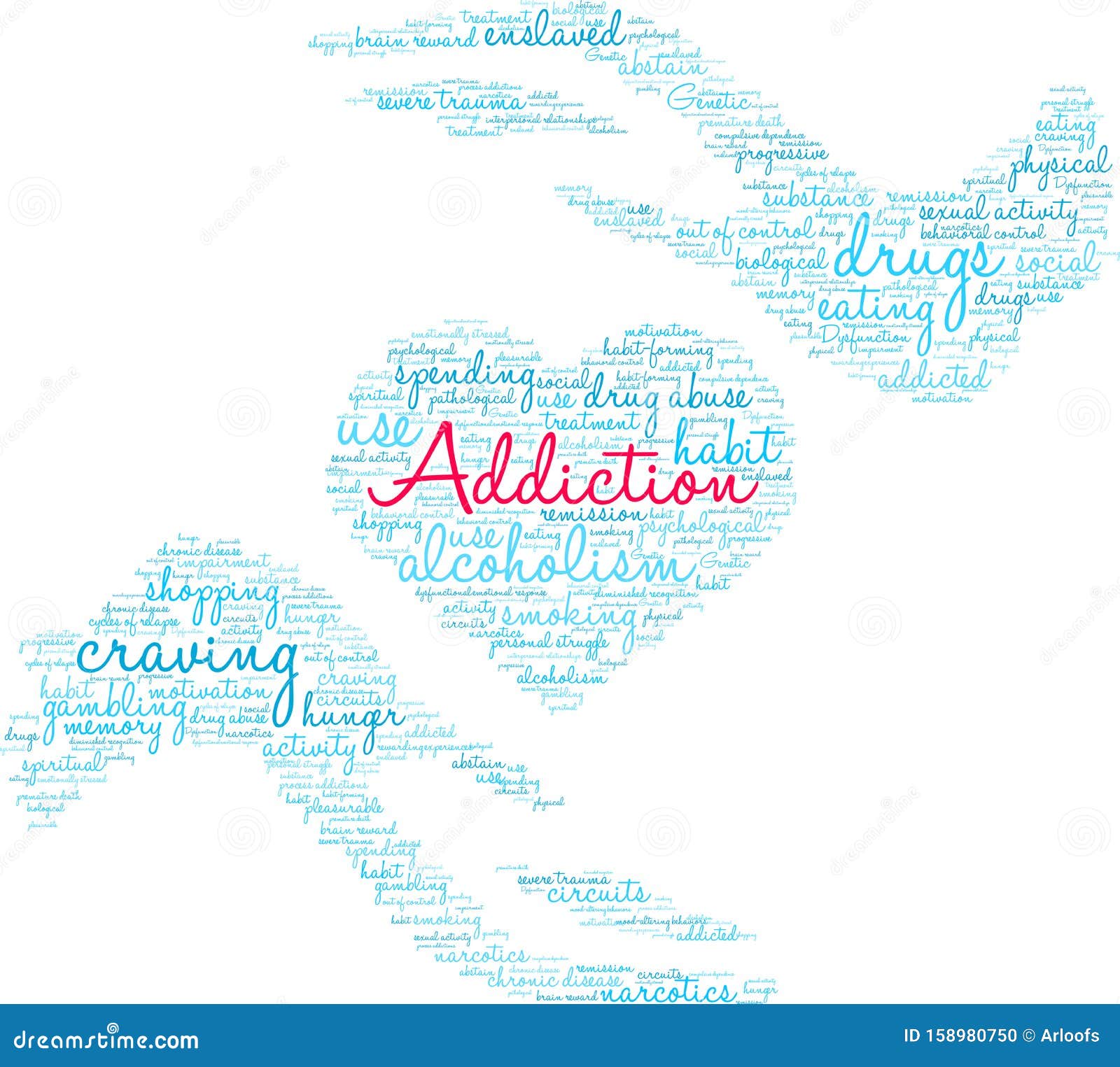 Addiction Word Cloud stock vector. Illustration of dependence - 158980750