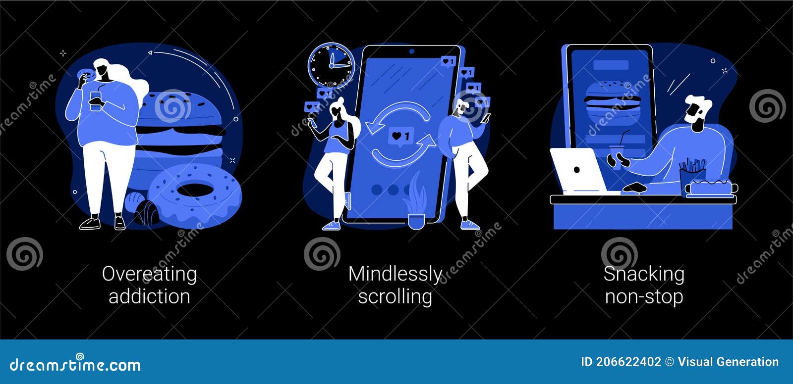 Addictive Habits Abstract Concept Vector Illustrations. Stock ...